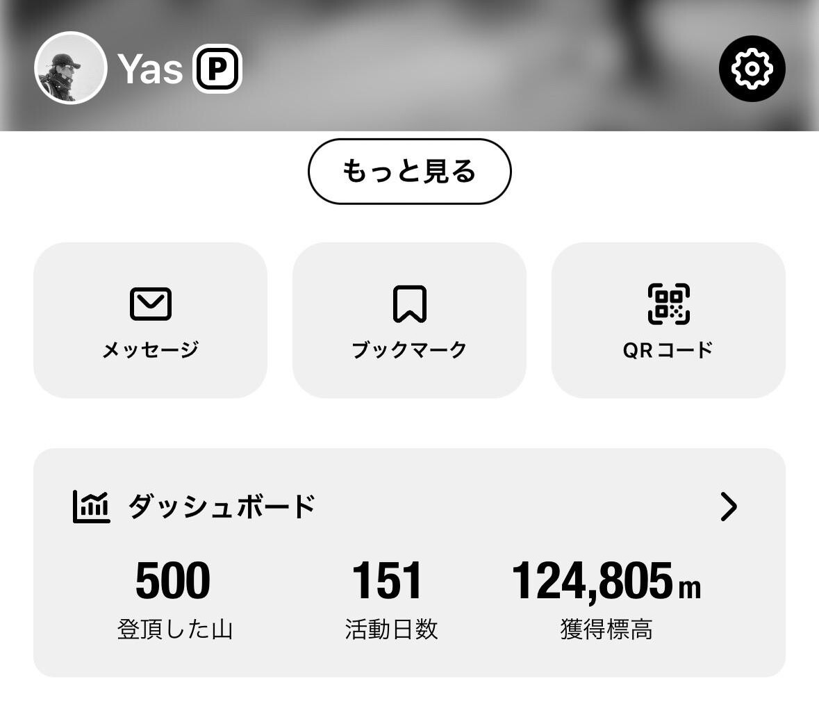 知らぬ間に500座😮 昨日は499座... / Yasさんのモーメント | YAMAP / ヤマップ