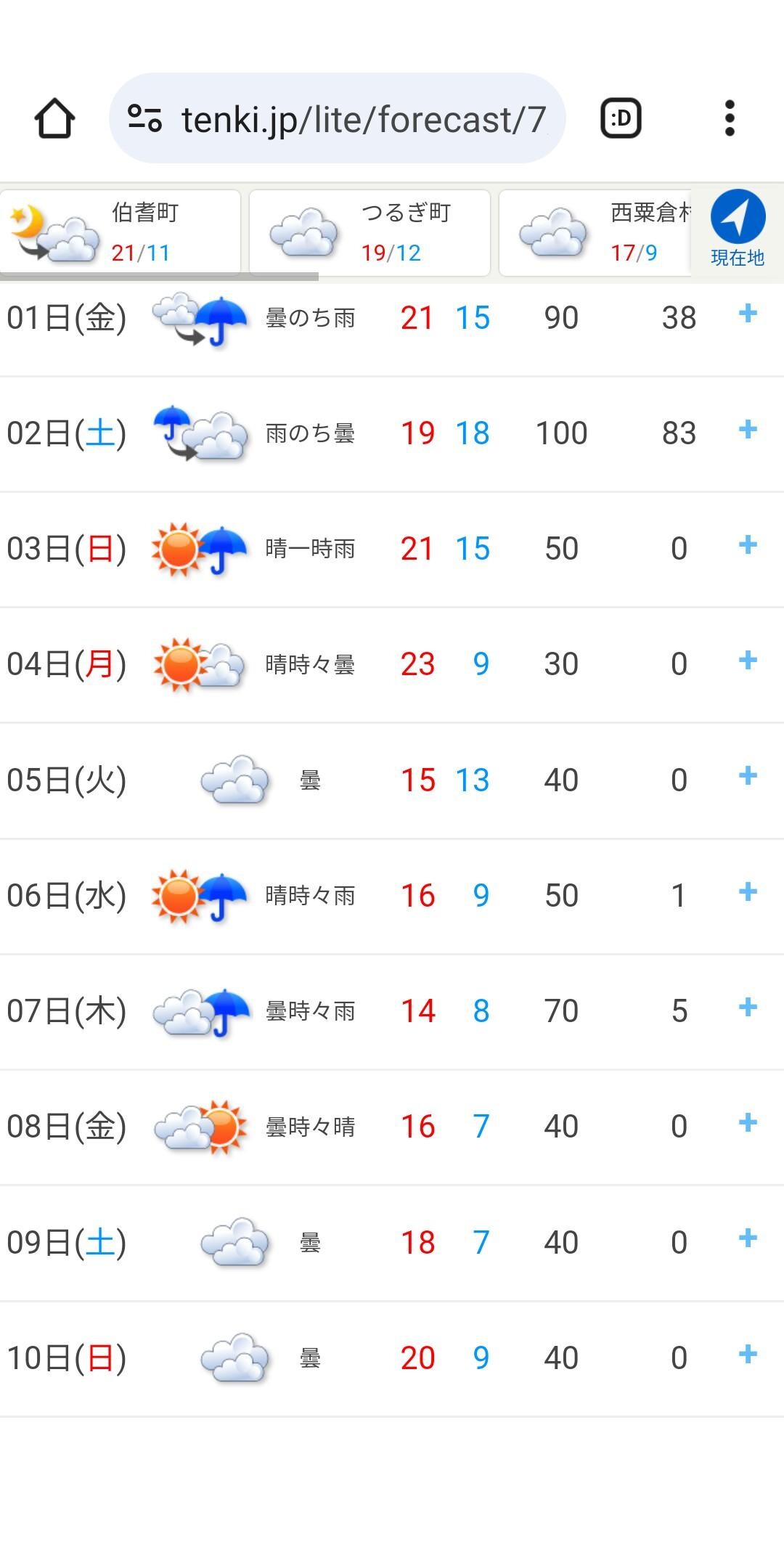 027：夕陽と朝日と・・・ 先日からテー... / Shinさんのモーメント | YAMAP / ヤマップ