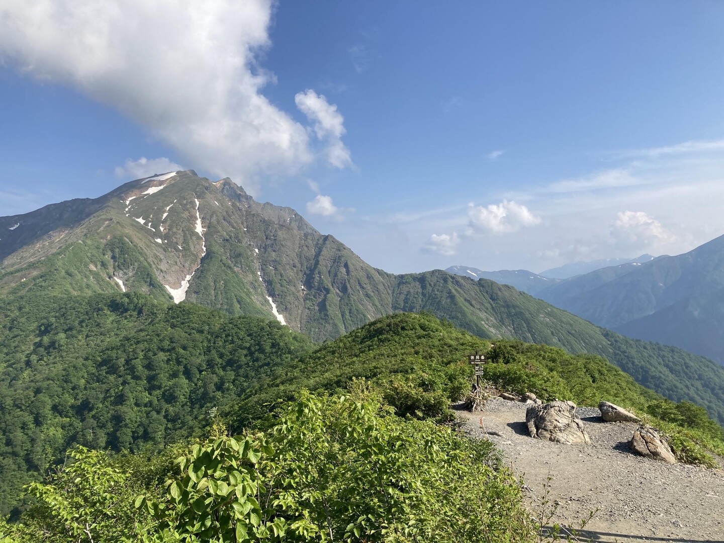 絶景谷川岳へ / coroさんの谷川岳・七ツ小屋山・大源太山の活動データ | YAMAP / ヤマップ