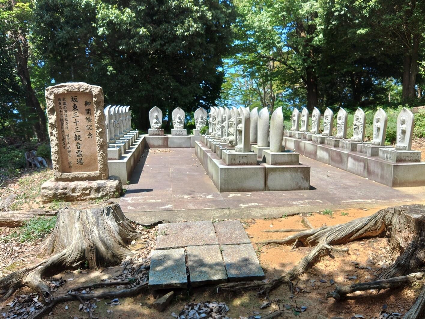 寺尾観音山 / jt0450さんの加賀市の活動データ | YAMAP / ヤマップ