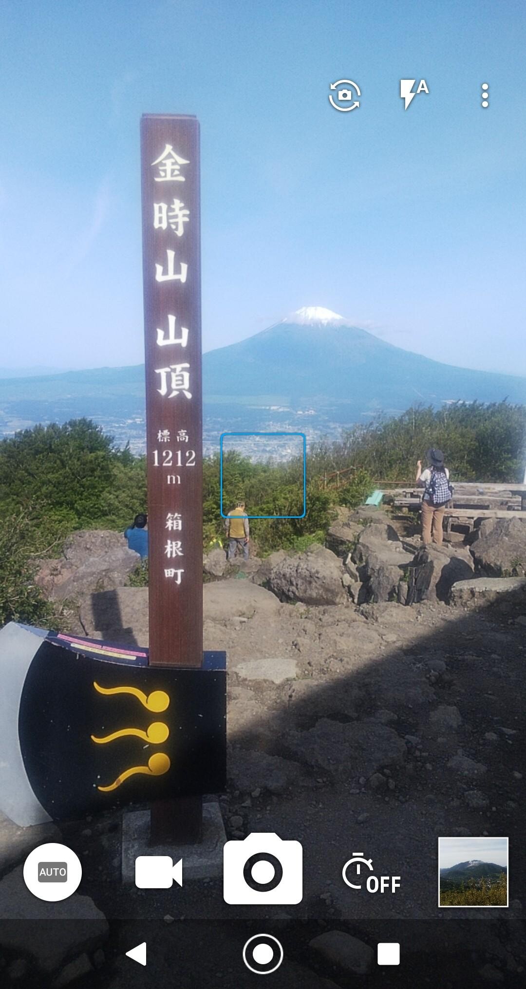 金時山 / sinさんの金時山・明神ヶ岳の活動データ | YAMAP / ヤマップ