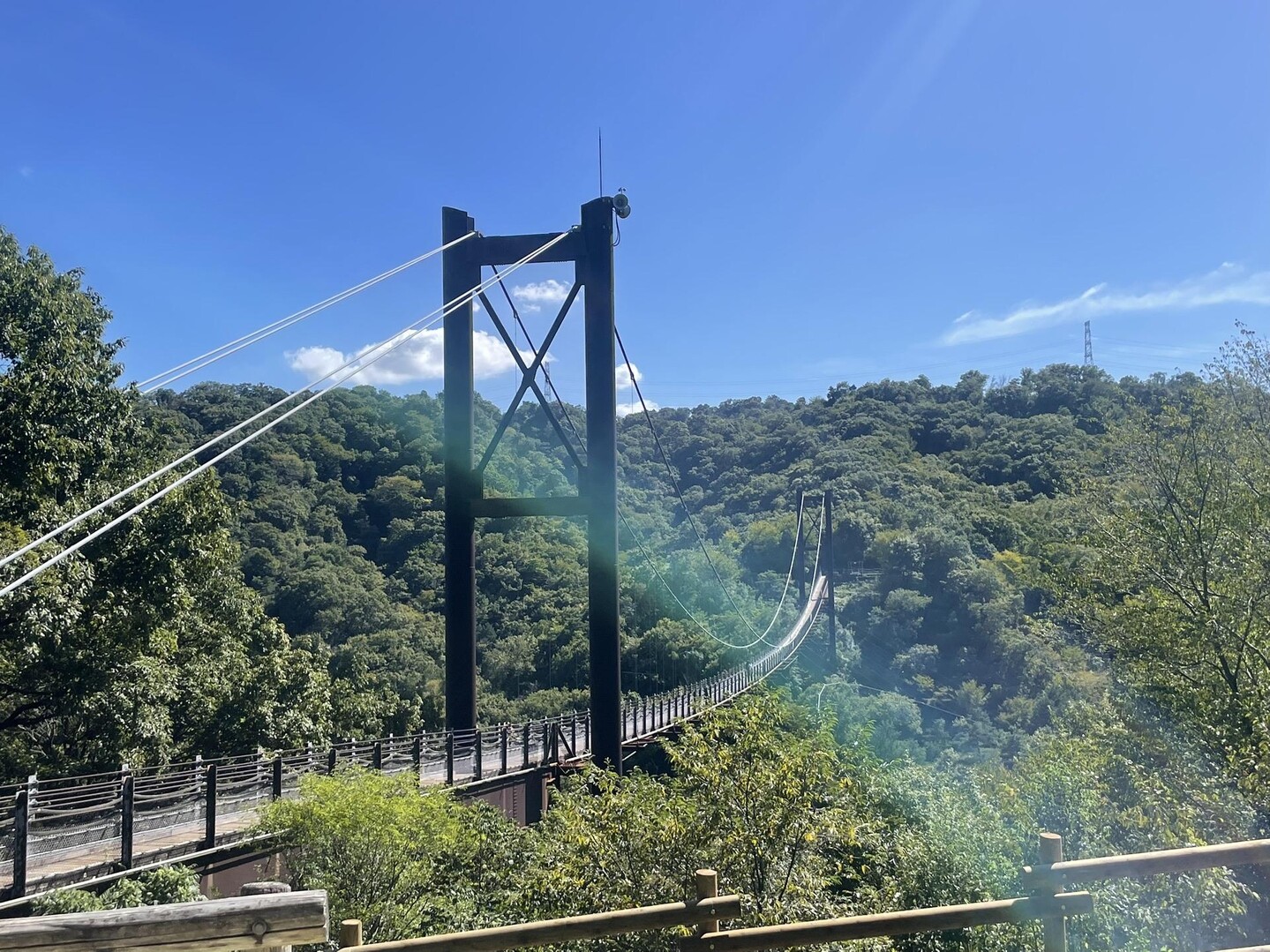 星のブランコ〜展望デッキ 私市駅から往復 / Tomo P @Kyotoさんのウォーキングの活動データ | YAMAP / ヤマップ