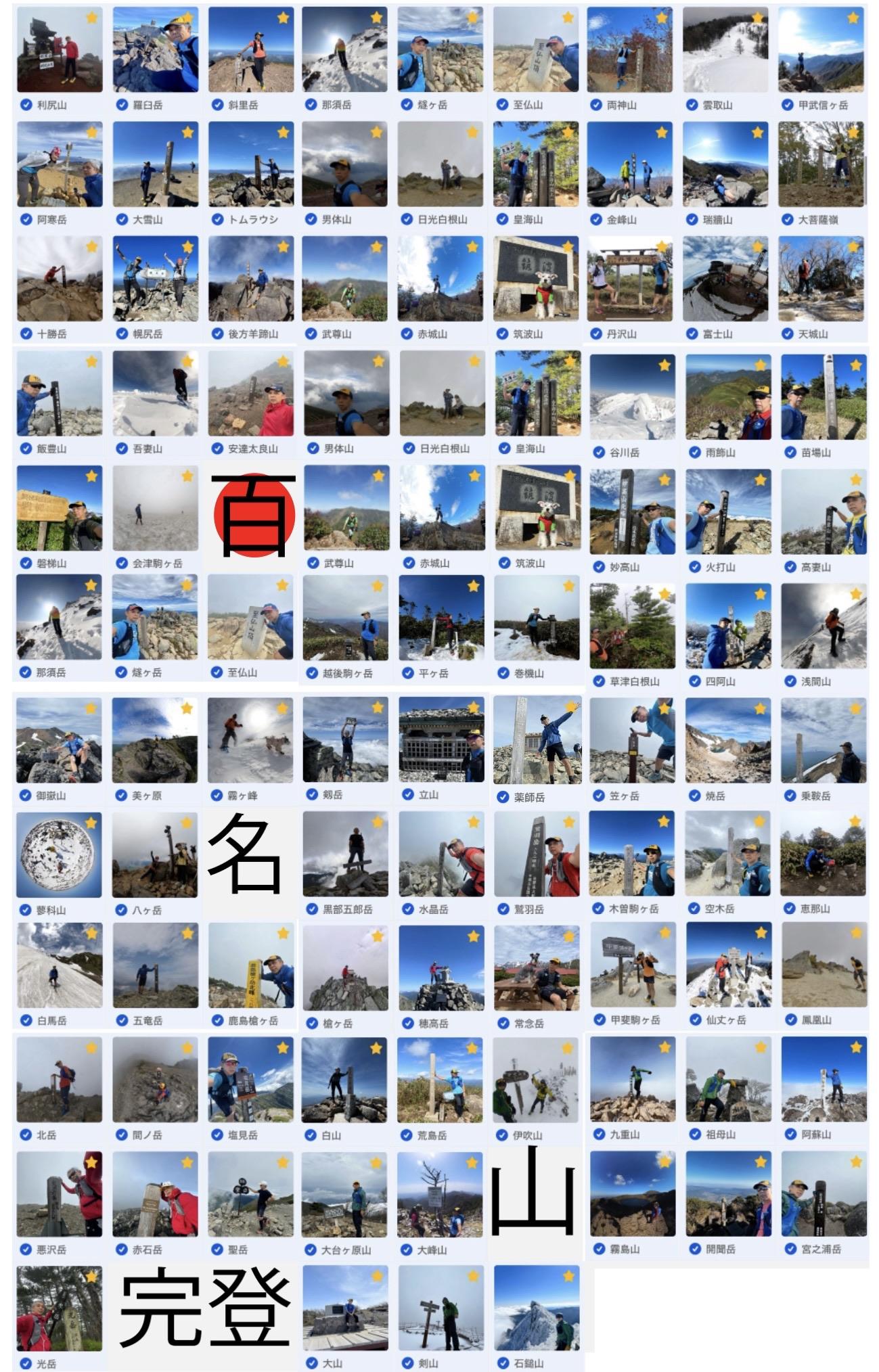 日本百名山完登しまた！㊗️ 93座は日帰... / Bii&Guunさんのモーメント | YAMAP / ヤマップ
