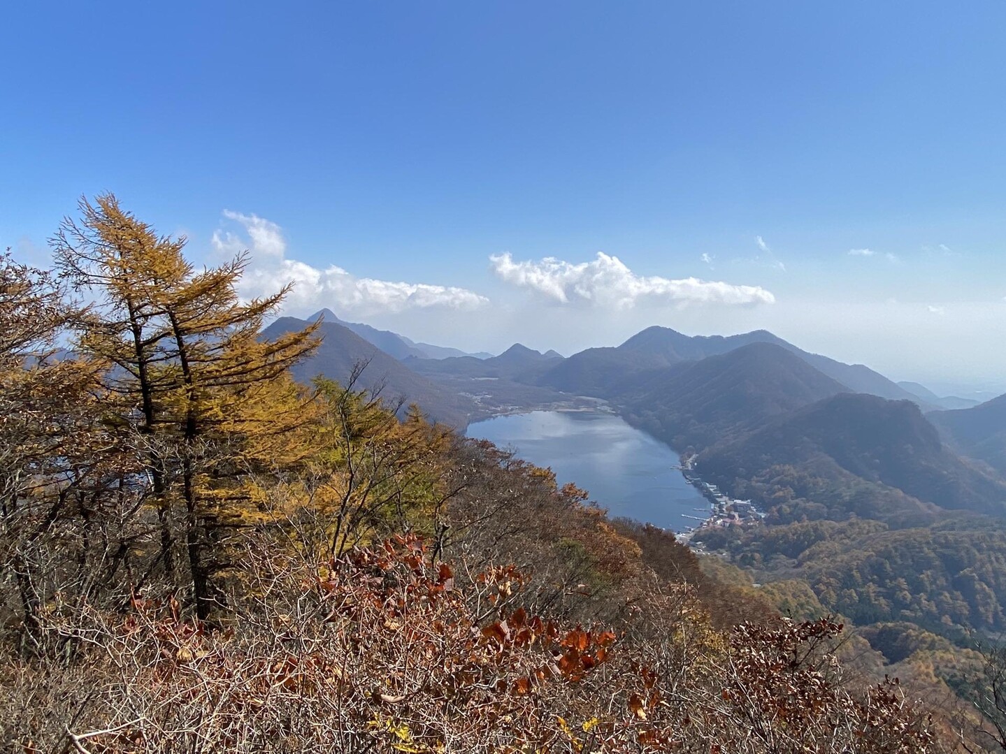 榛名山（C'monヶ岳） / わらしゅんさんの榛名山・天狗山・天目山の活動データ | YAMAP / ヤマップ