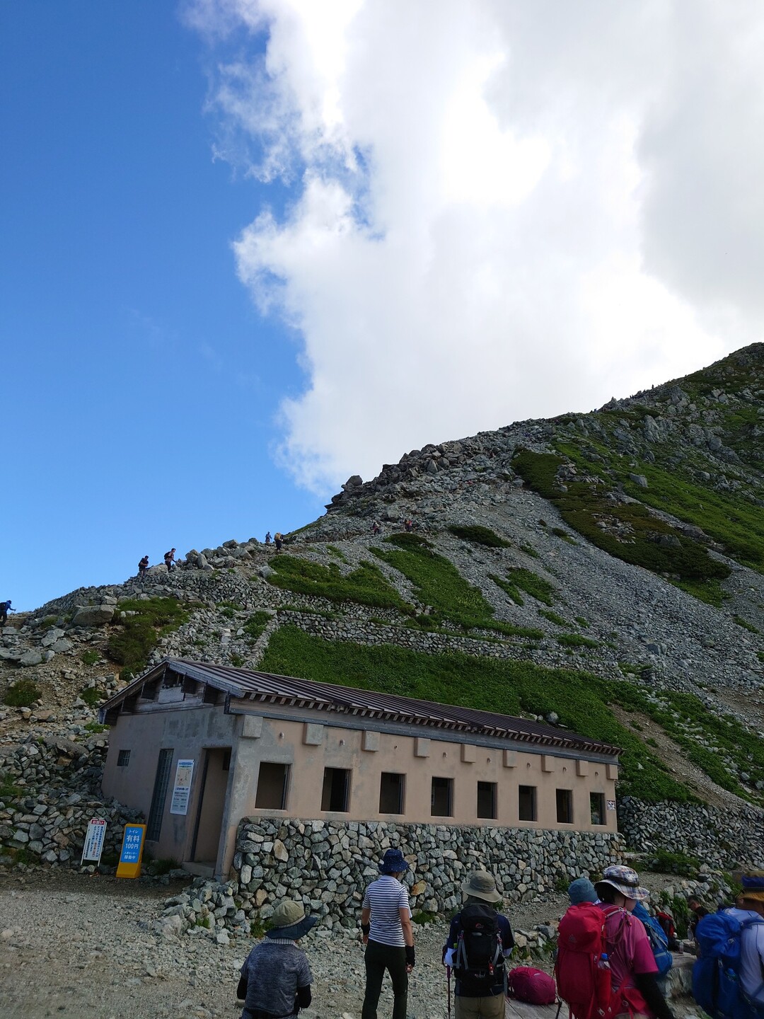 まさっちさんの投稿したフィールドメモ | YAMAP / ヤマップ