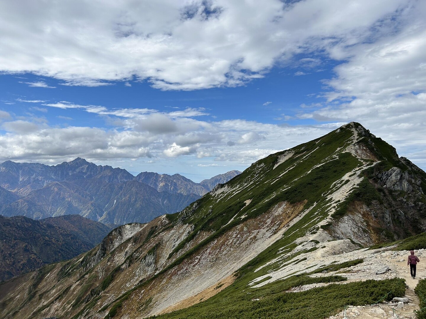 八方山・唐松岳 / hoshiさんのマウンテンドクター巡礼マップ（八方尾根〜唐松岳）の活動データ | YAMAP / ヤマップ