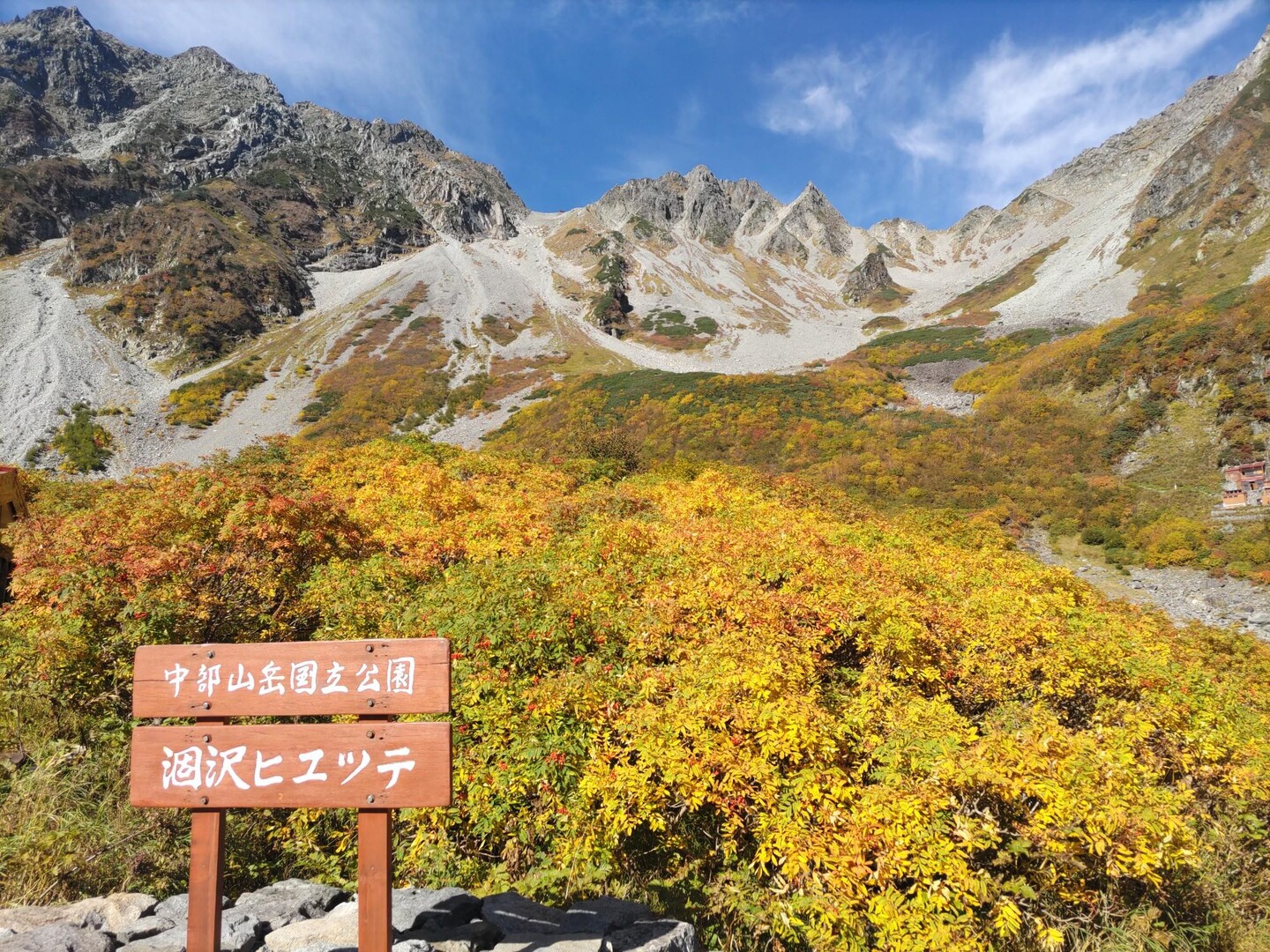 写真整理して記録上げるのに時間かかりそう... / ベイナスさんのモーメント | YAMAP / ヤマップ