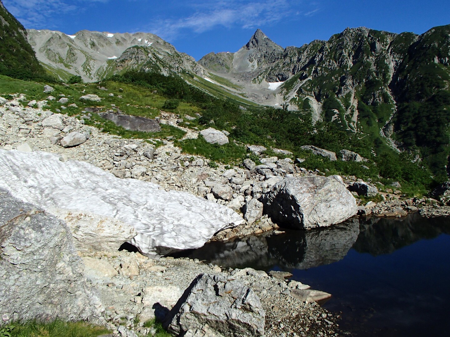 とっさん0923のページ | YAMAP / ヤマップ