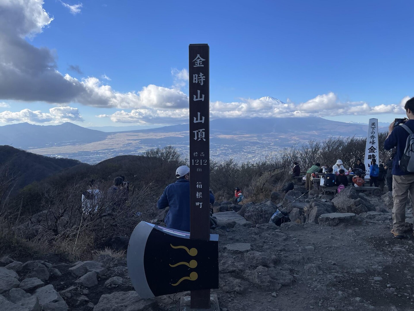 金時山・長尾山 / koichi_0131さんの金時山・明神ヶ岳の活動データ | YAMAP / ヤマップ