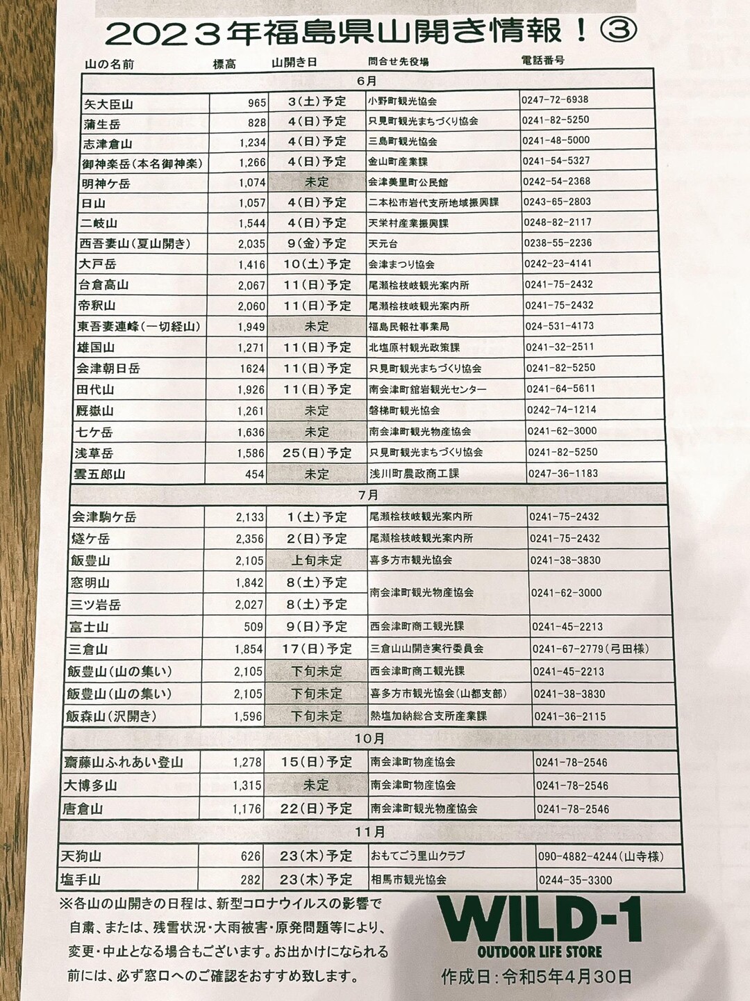 以前WILD-1でいただいた情報の共有で... / ゆきおさんのモーメント | YAMAP / ヤマップ
