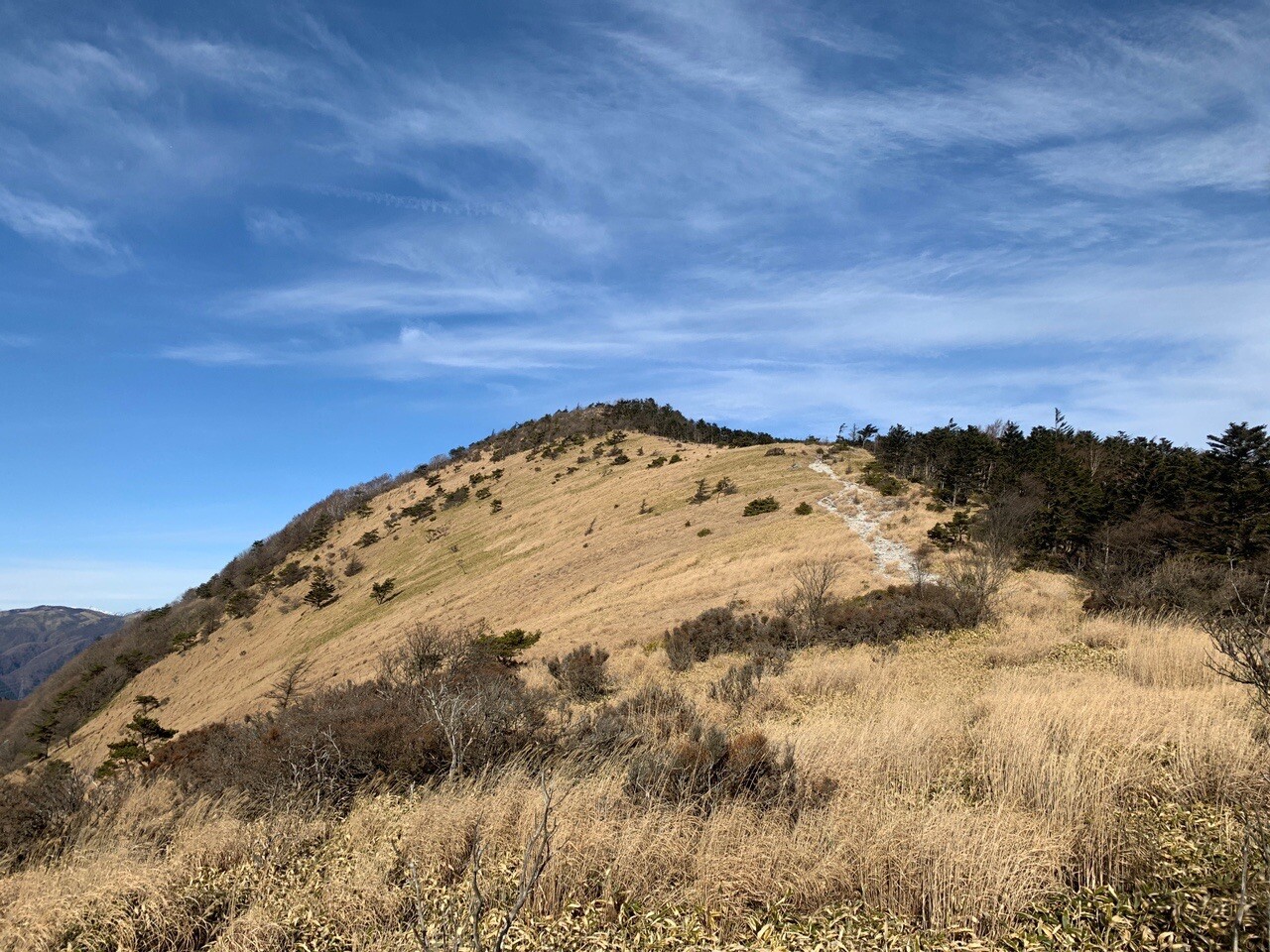 Mt.UKさんの投稿したフィールドメモ | YAMAP / ヤマップ