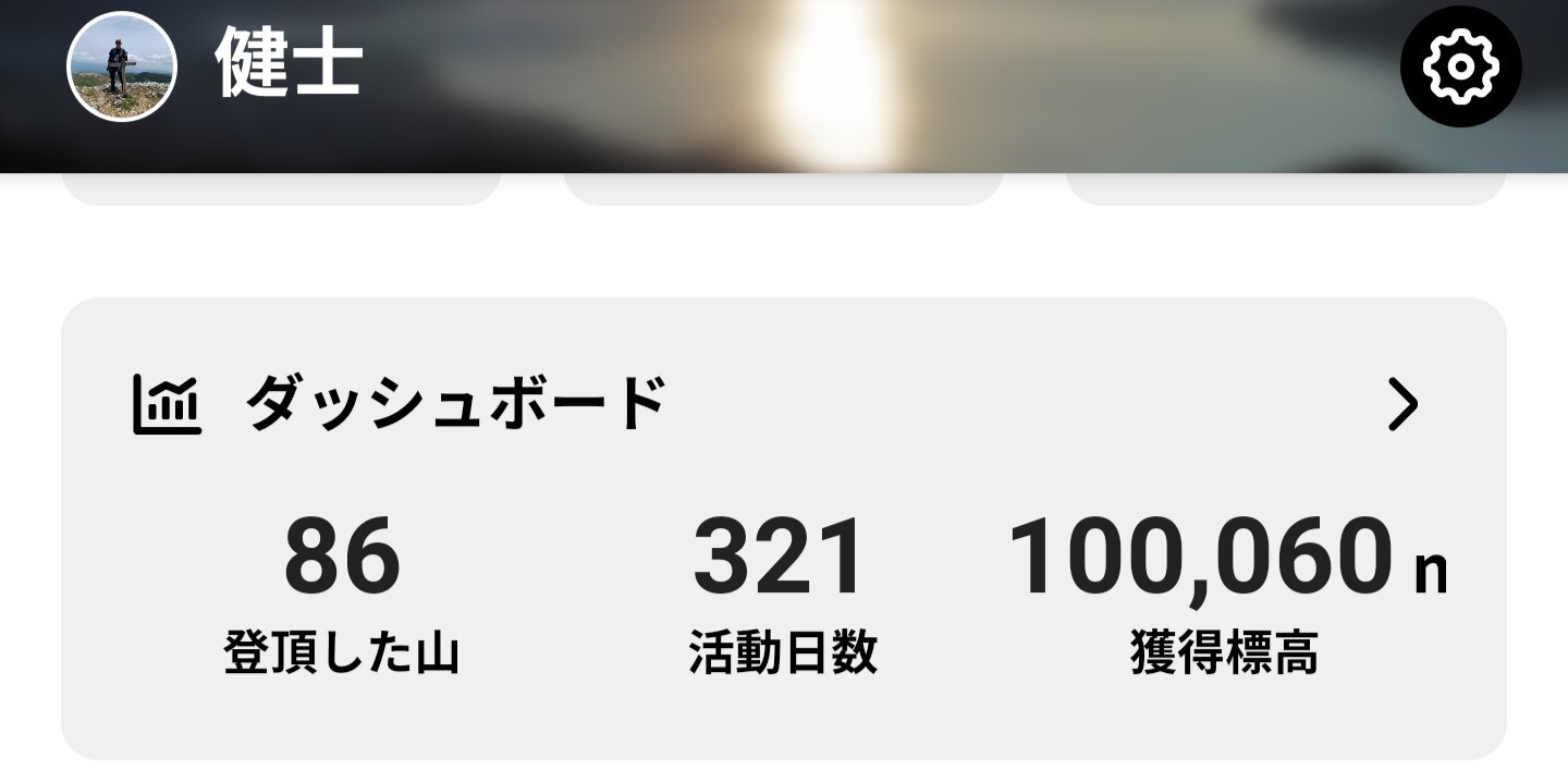 知らないうちに100,000m越えた / 健士さんのモーメント | YAMAP / ヤマップ