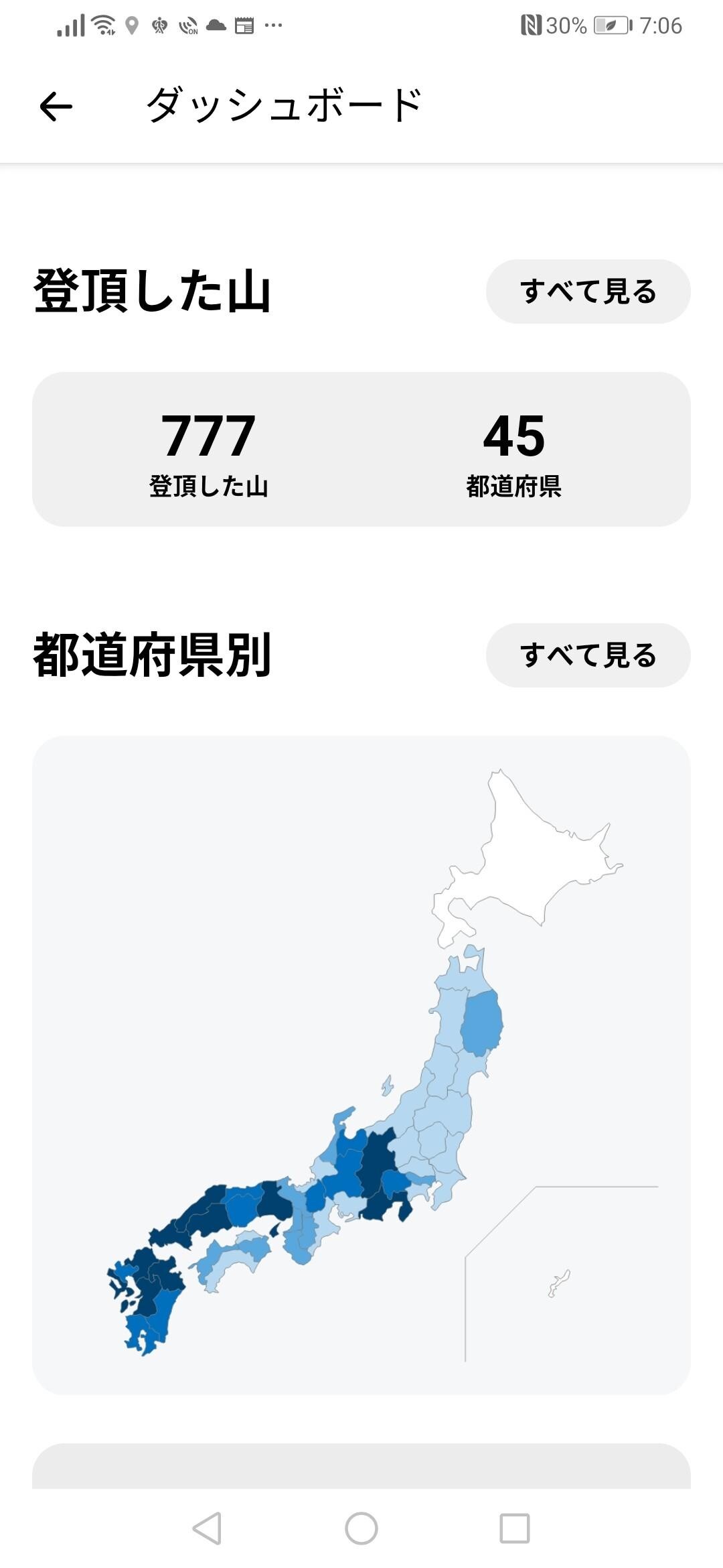 ちょっと縁起が良さげ😆777 / まろんさんのモーメント | YAMAP / ヤマップ