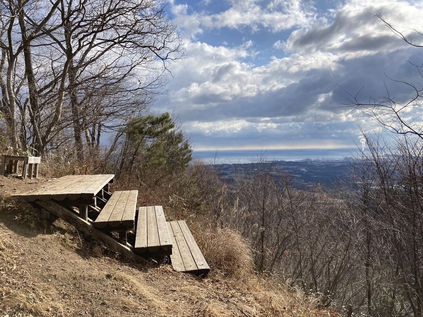 鹿狼山 / NEOひだるまさんの鹿狼山の活動データ | YAMAP / ヤマップ