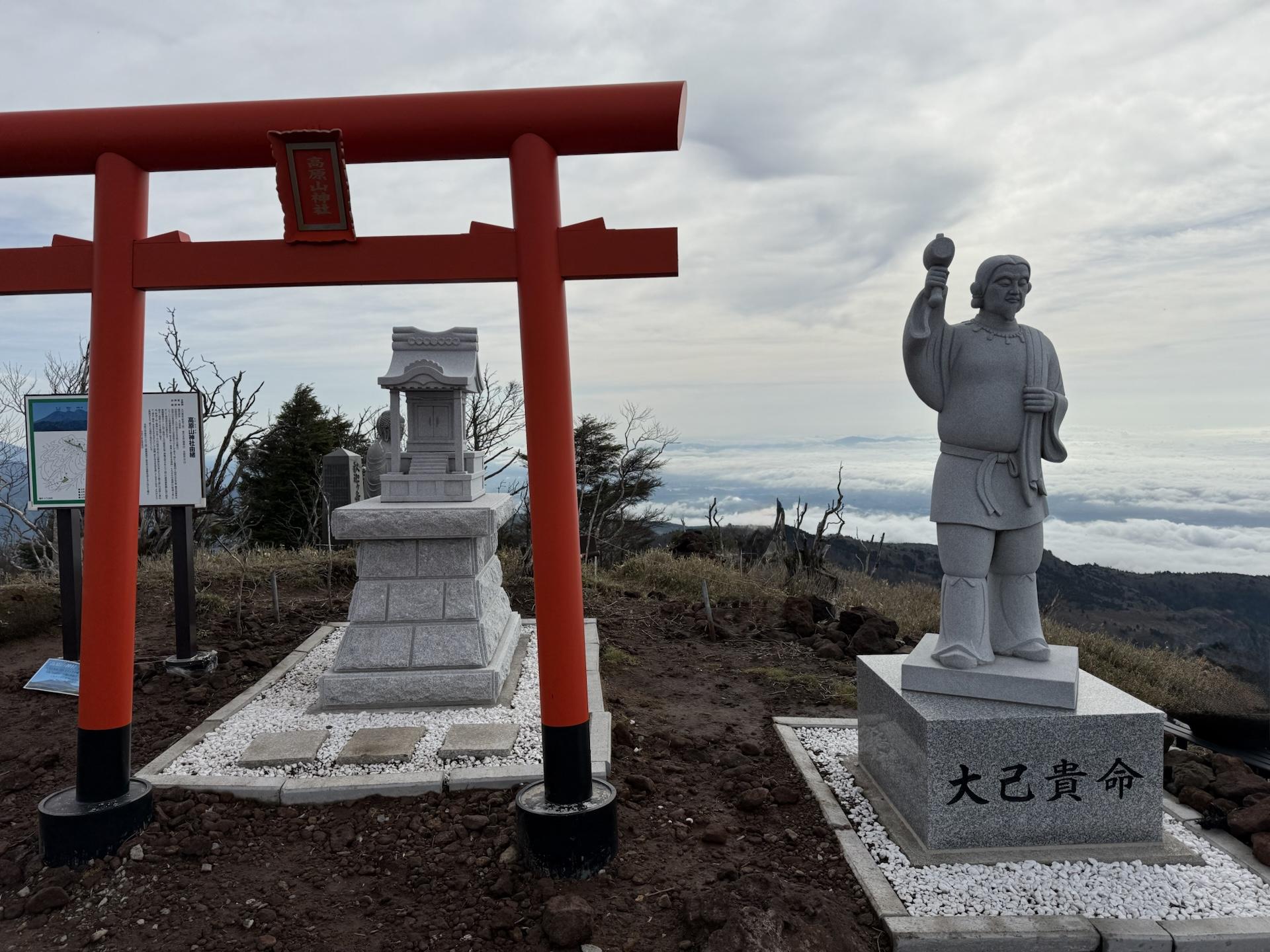 剣ヶ峰・釈迦ヶ岳(高原山) / ツカさんの高原山・釈迦ヶ岳・鶏頂山の活動データ | YAMAP / ヤマップ
