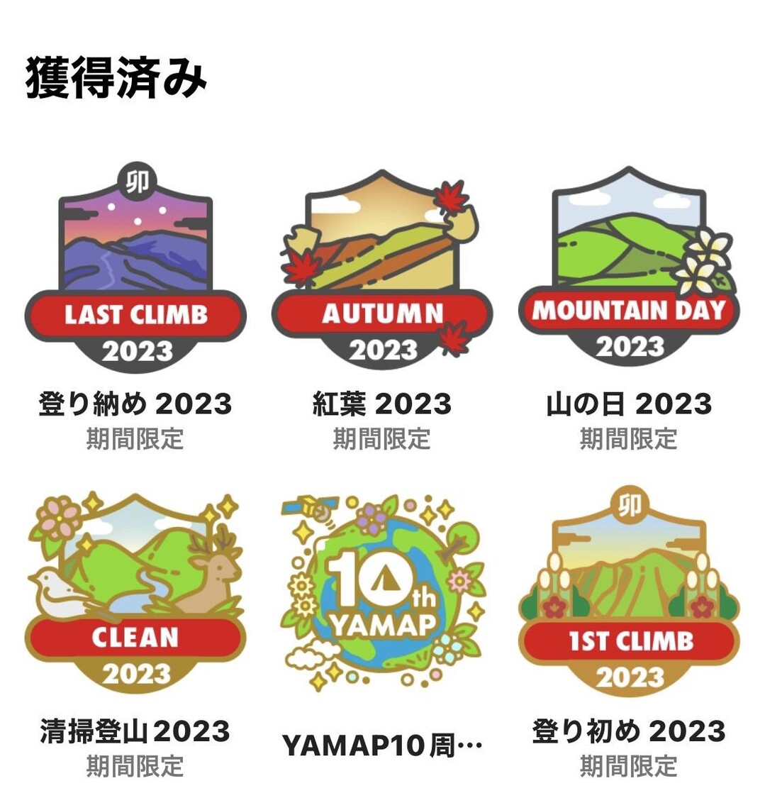 今年獲得したバッチ6個 行動範囲は地元が... / ken-3さんのモーメント | YAMAP / ヤマップ