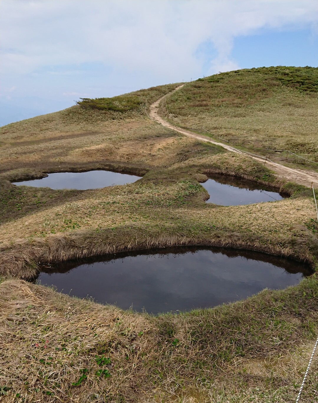 Ryuのページ | YAMAP / ヤマップ