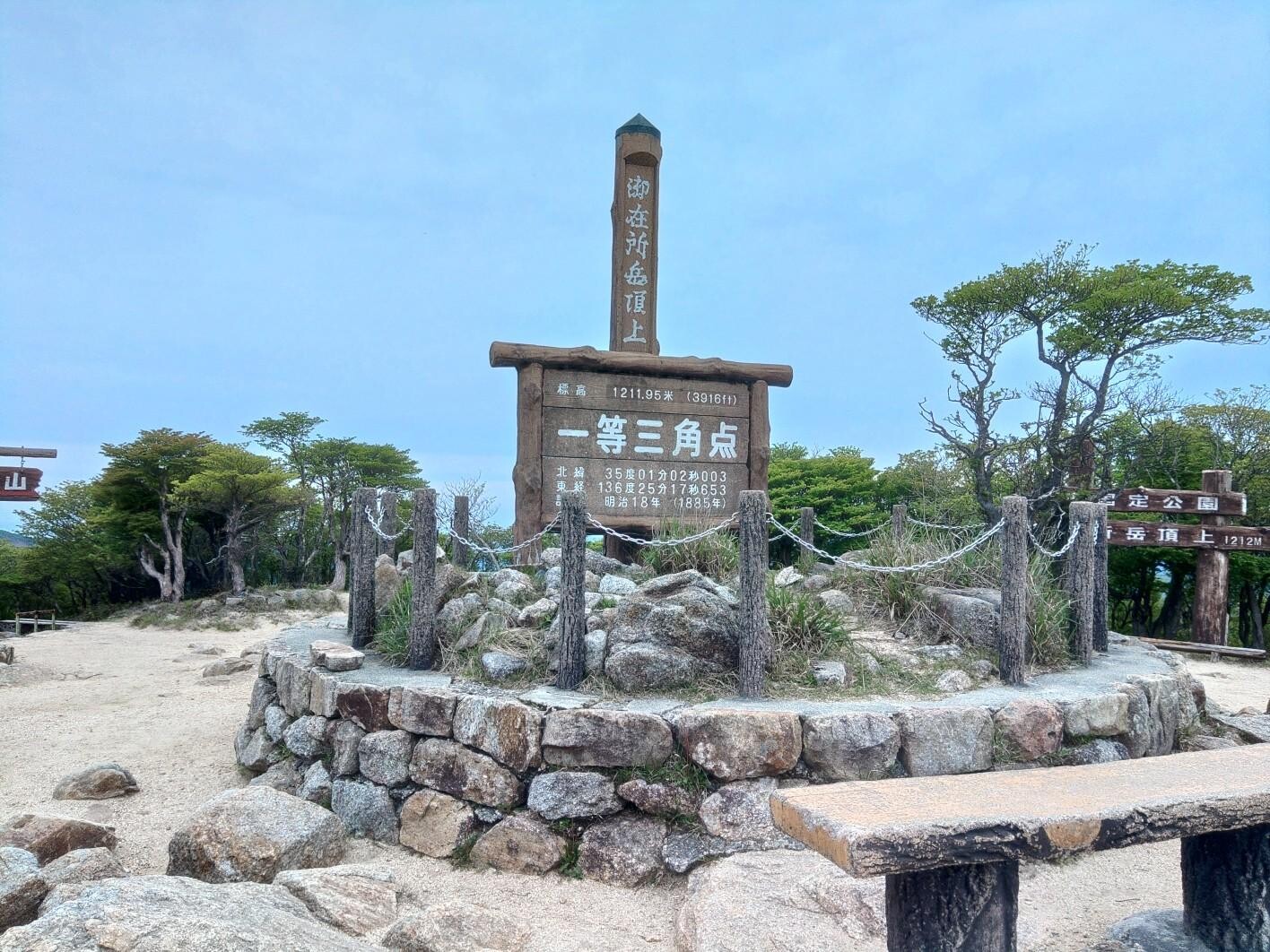 御在所岳 / kazzさんの鹿島槍ヶ岳・五竜岳（五龍岳）・唐松岳の活動データ | YAMAP / ヤマップ