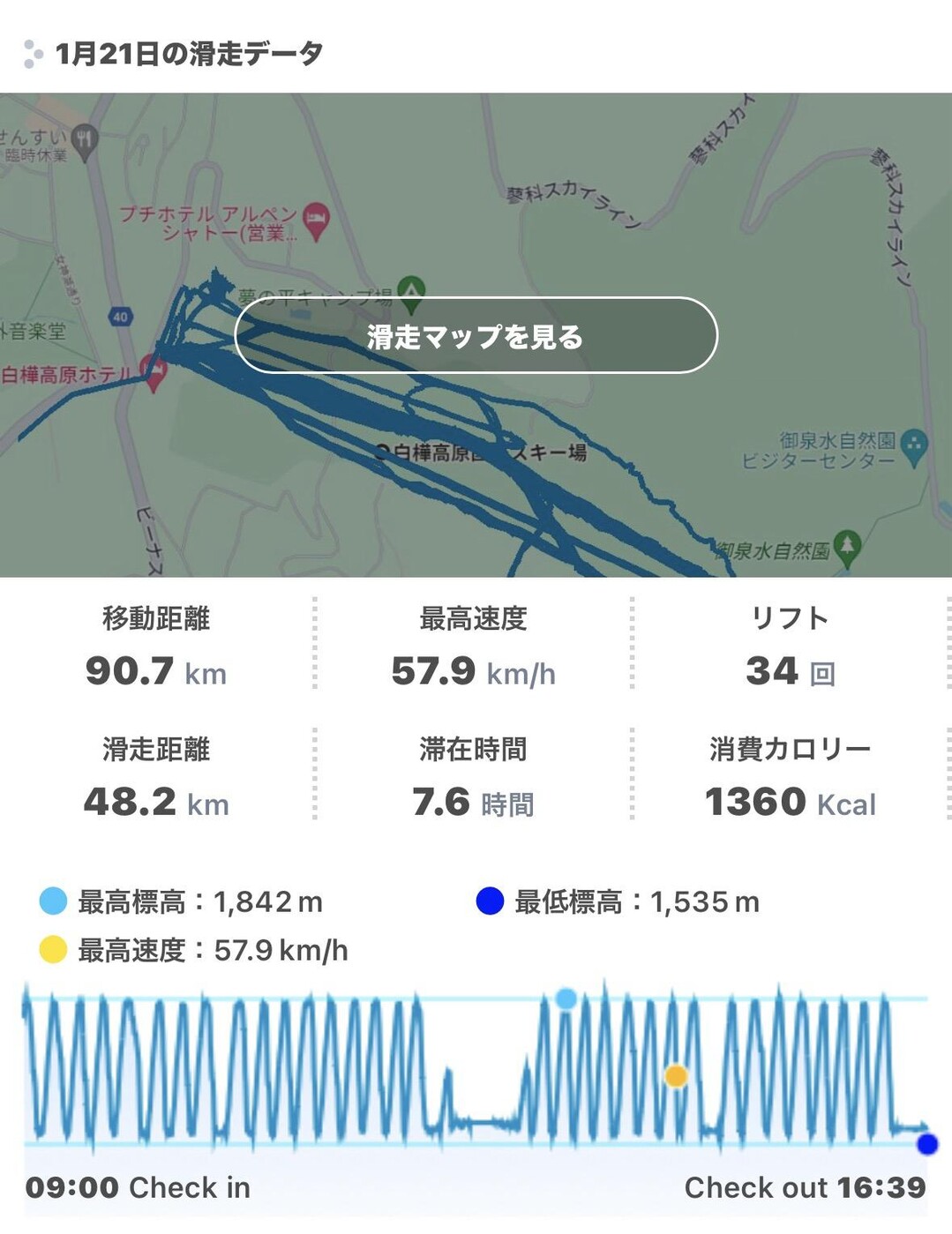 新年初スキー⭐️ 〜白樺高原国際スキー場... / Kazutoshi_Sさんのモーメント | YAMAP / ヤマップ