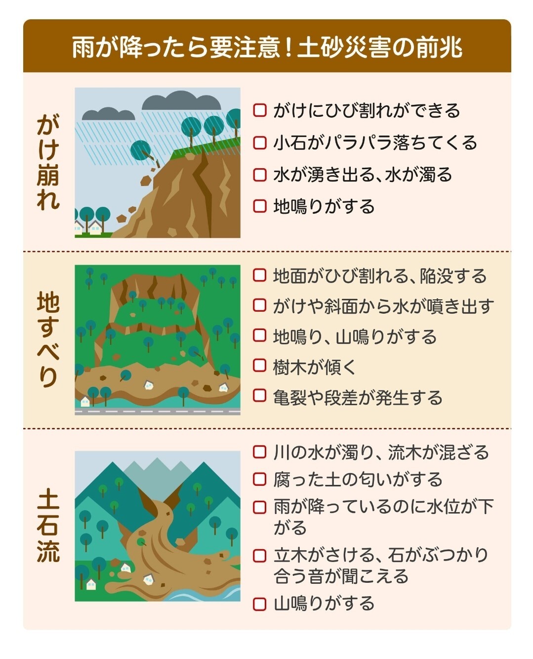 雨雲のラインが 山陰や北陸、岐阜、長野に... / RIKUさんのモーメント | YAMAP / ヤマップ
