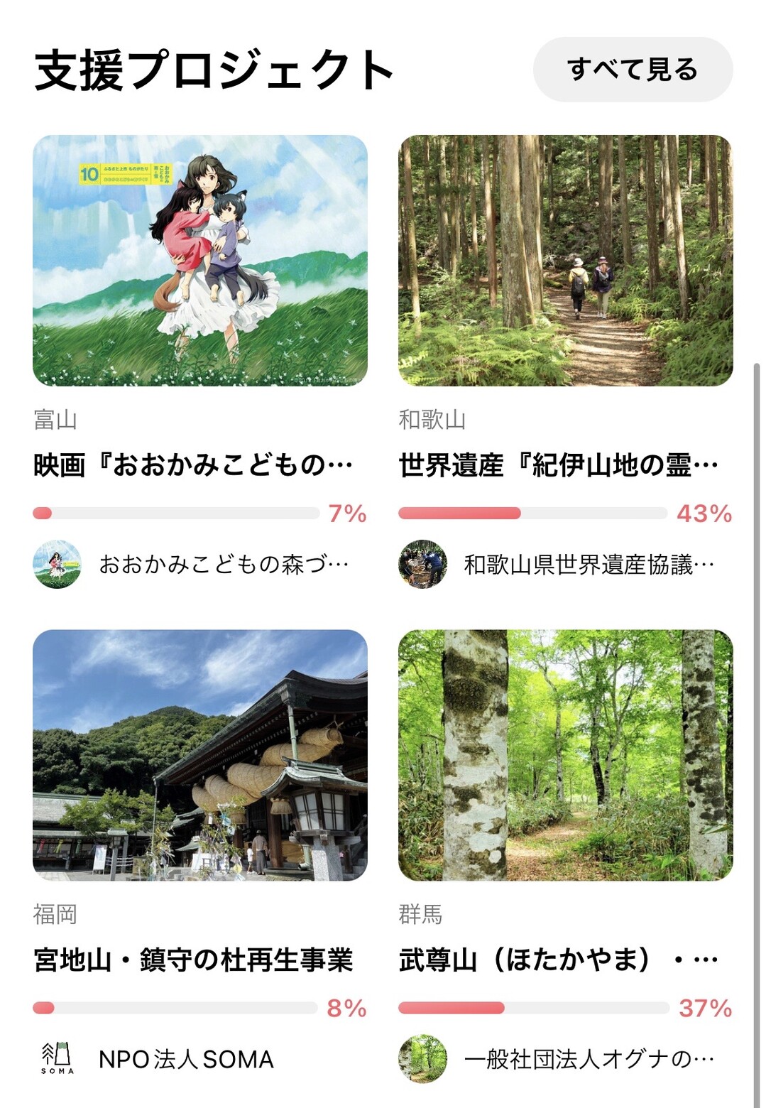 DOMOくん。久しぶりに支援先が増えてた... / sakiさんのモーメント | YAMAP / ヤマップ