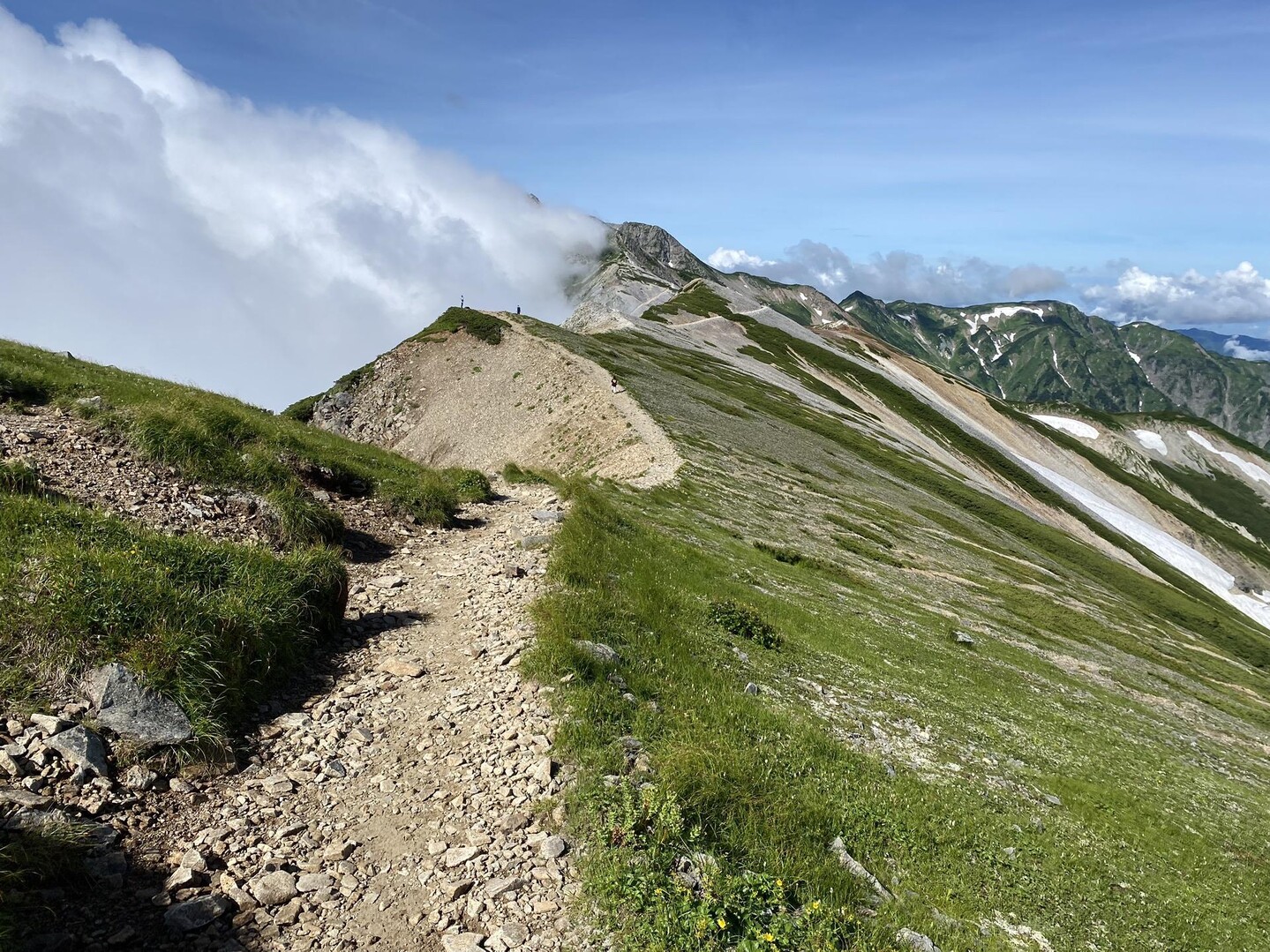 船越の頭・小蓮華山(大日岳)・白馬岳・離山・丸山・杓子岳 / ひでさんさんの白馬岳・小蓮華山の活動データ | YAMAP / ヤマップ