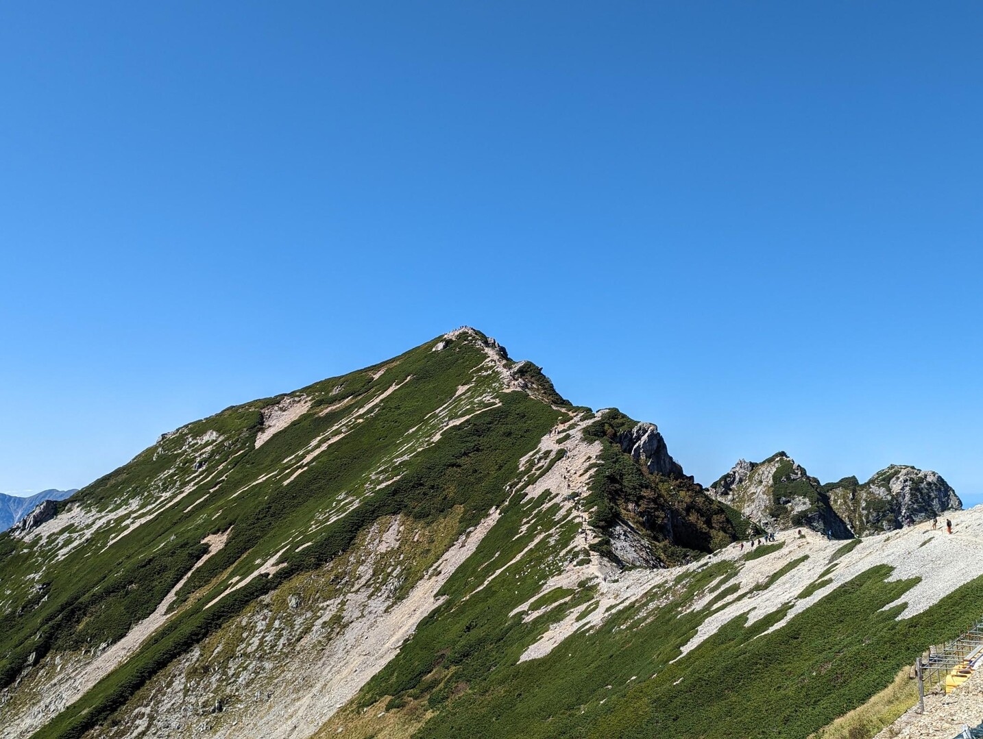 八方山・唐松岳 / yuki.oさんの鹿島槍ヶ岳・五竜岳（五龍岳）・唐松岳の活動データ | YAMAP / ヤマップ