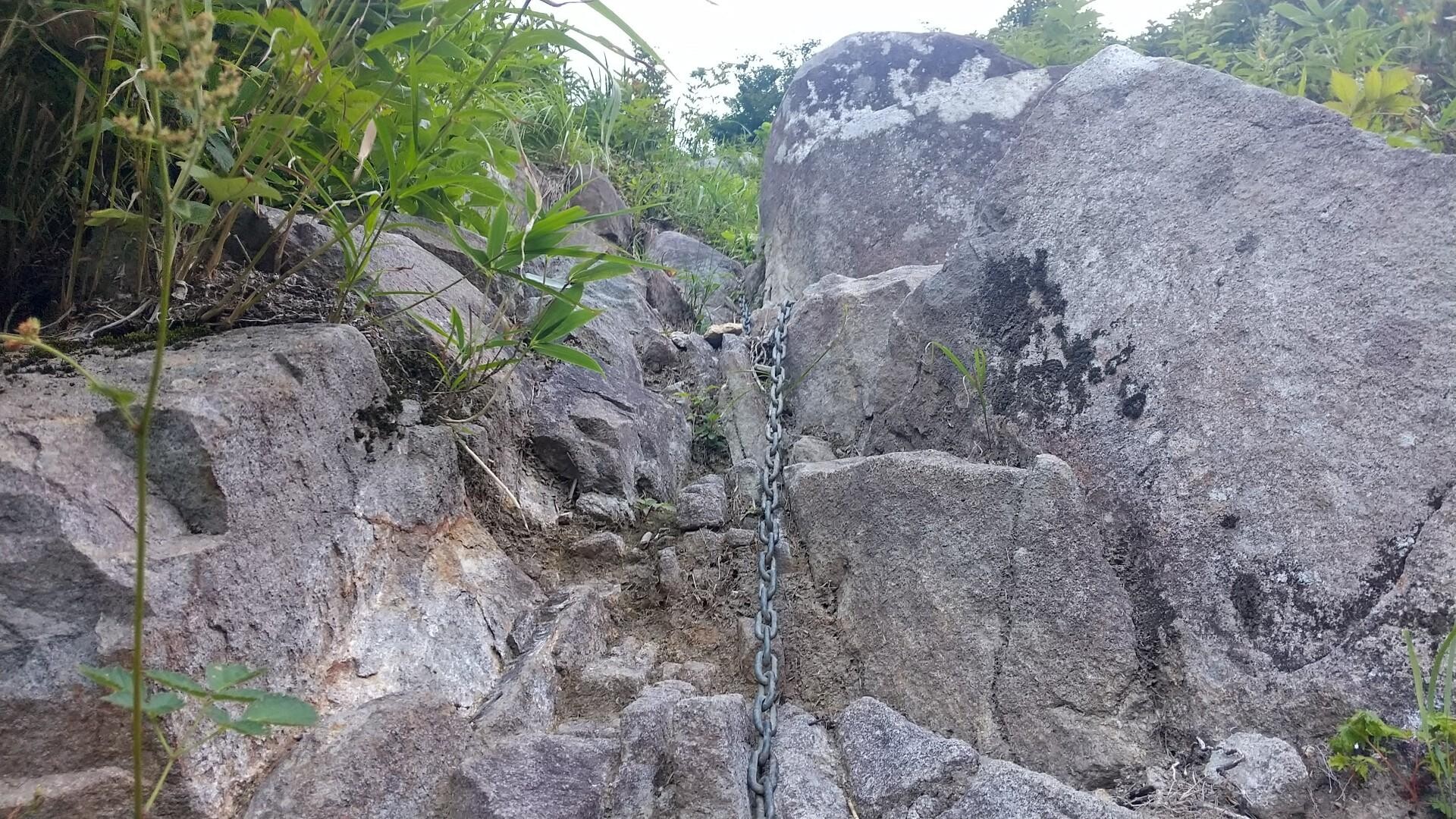 きつねさんの投稿したフィールドメモ | YAMAP / ヤマップ