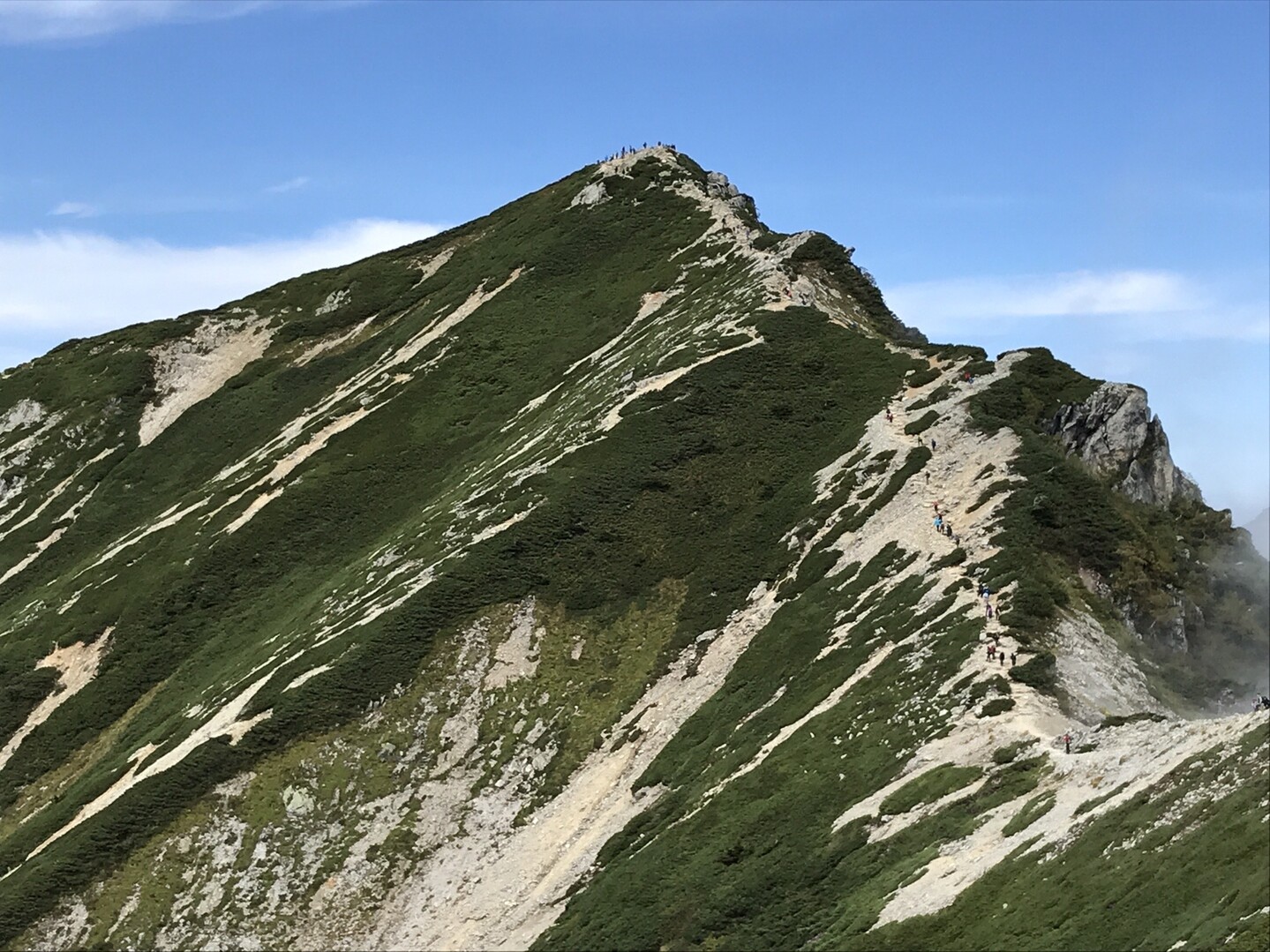 寒かった唐松岳 / jittaさんの鹿島槍ヶ岳・五竜岳（五龍岳）・唐松岳の活動データ | YAMAP / ヤマップ