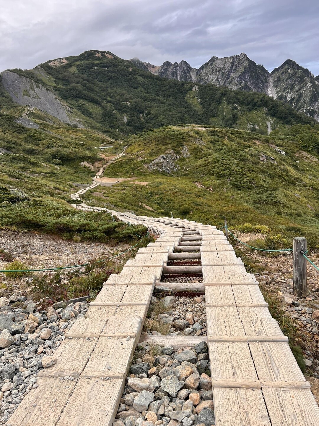八方山・唐松岳 / Mr.Pさんの鹿島槍ヶ岳・五竜岳（五龍岳）・唐松岳の活動日記 | YAMAP / ヤマップ