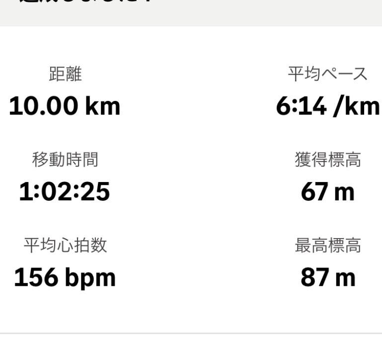 10km走って来ました。 前半5kmは... / Poriさんのモーメント | YAMAP / ヤマップ