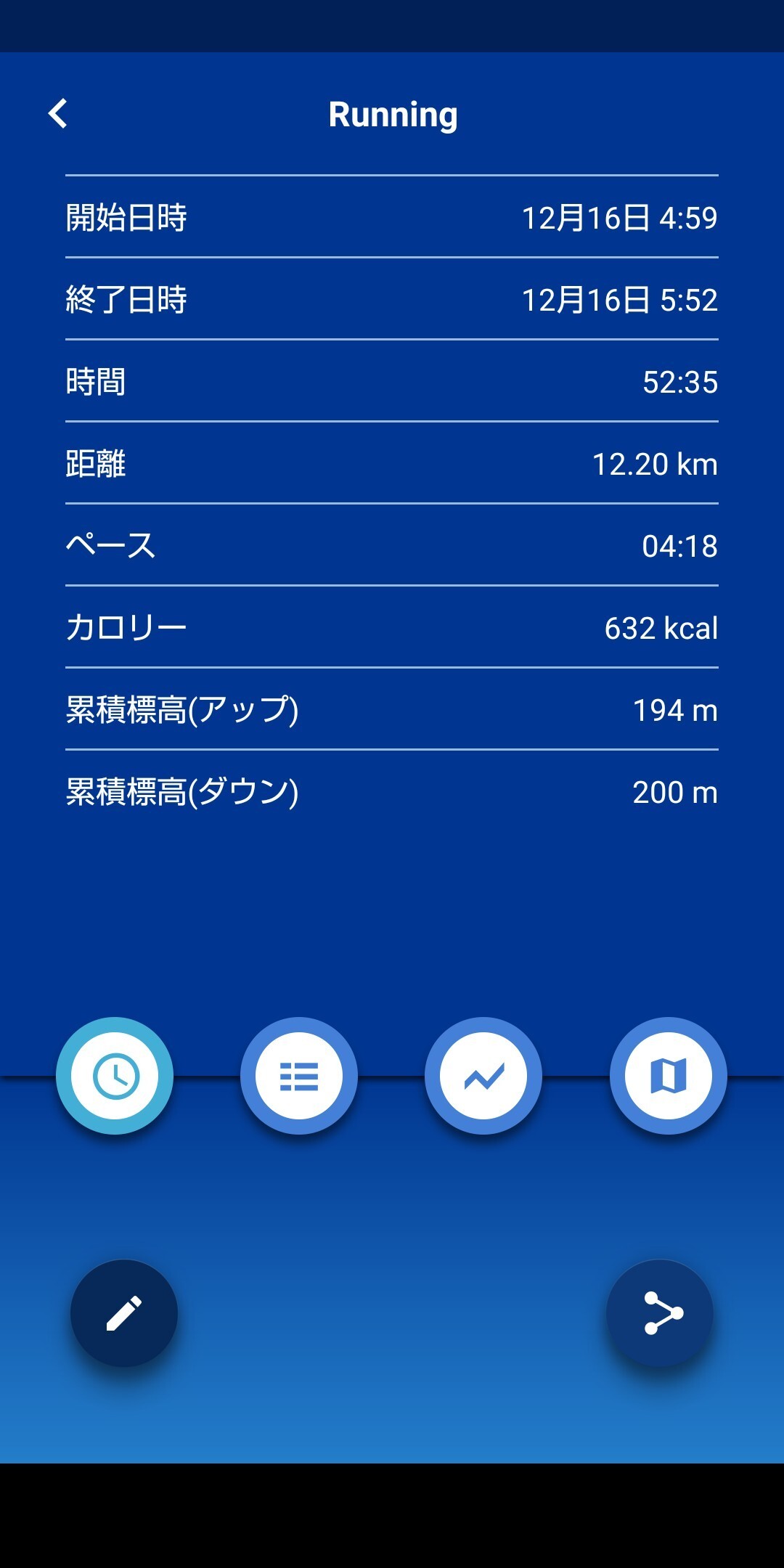 今日の北陸は平野部でも積もる予報だったか... / tottinさんのモーメント | YAMAP / ヤマップ