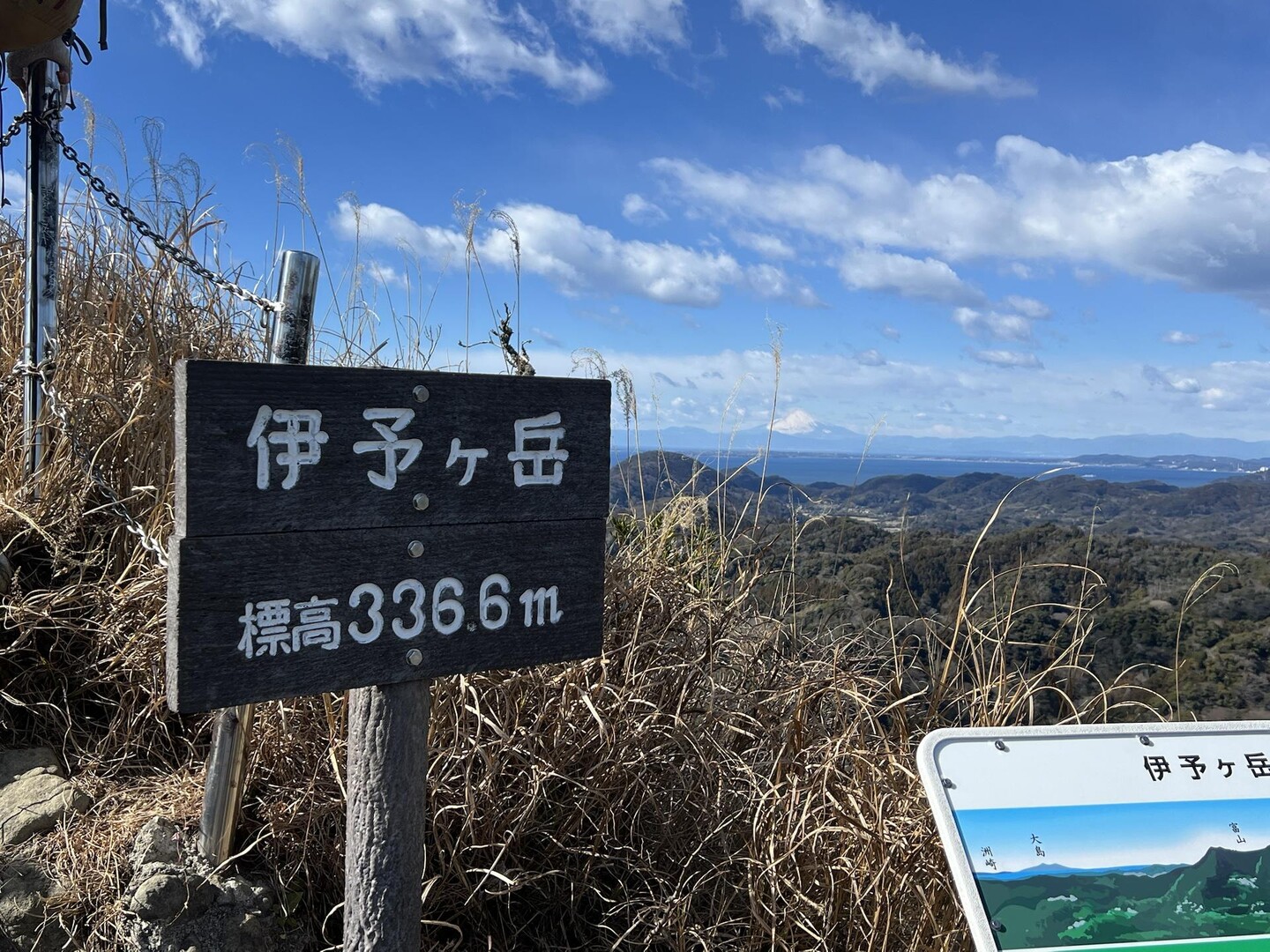 富山(北峰, 金毘羅峰)・富山(南峰, 観音峰)・伊予ヶ岳(南峰)・伊予ヶ岳(北峰) / YKさんの伊予ヶ岳・人骨山・津森山の活動データ | YAMAP / ヤマップ