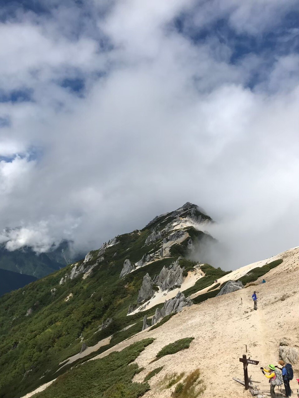 hitoのページ | YAMAP / ヤマップ