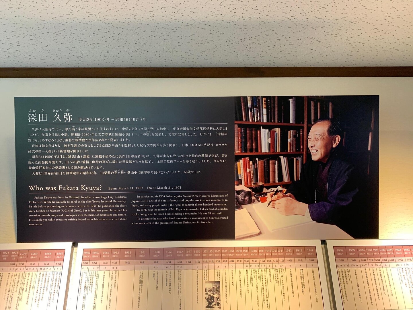 錦城山 / JOG太郎さんの加賀市の活動データ | YAMAP / ヤマップ