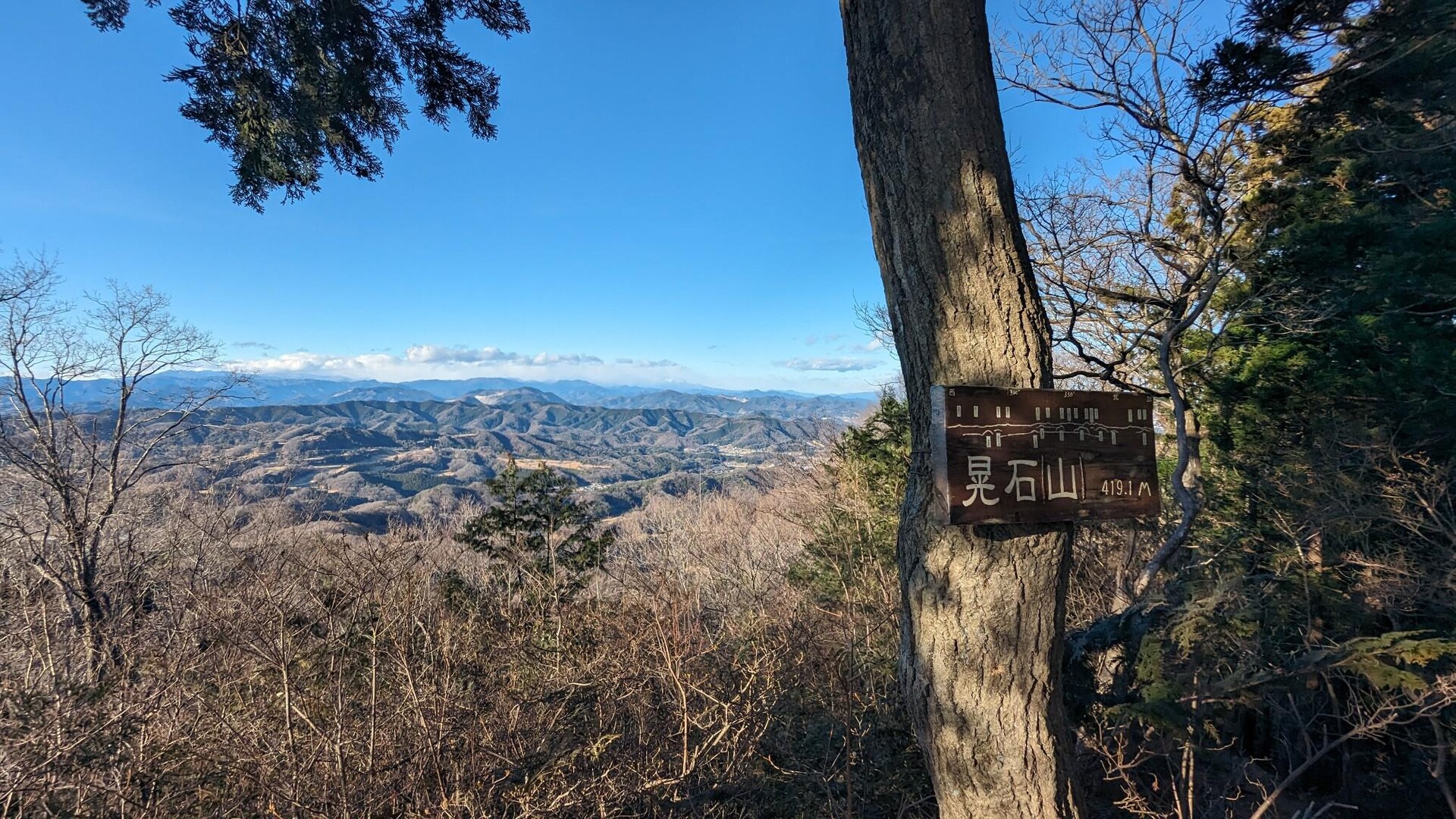 太平山・晃石山・青入山 / noraさんの三毳山の活動データ | YAMAP / ヤマップ