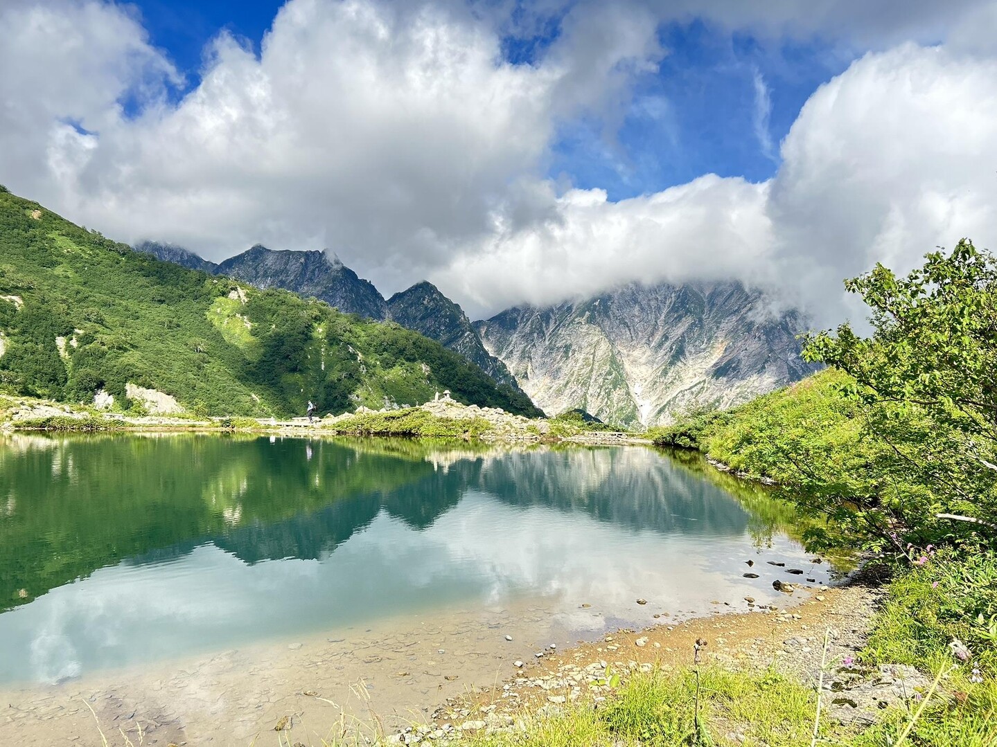 shihoさんの投稿したフィールドメモ | YAMAP / ヤマップ