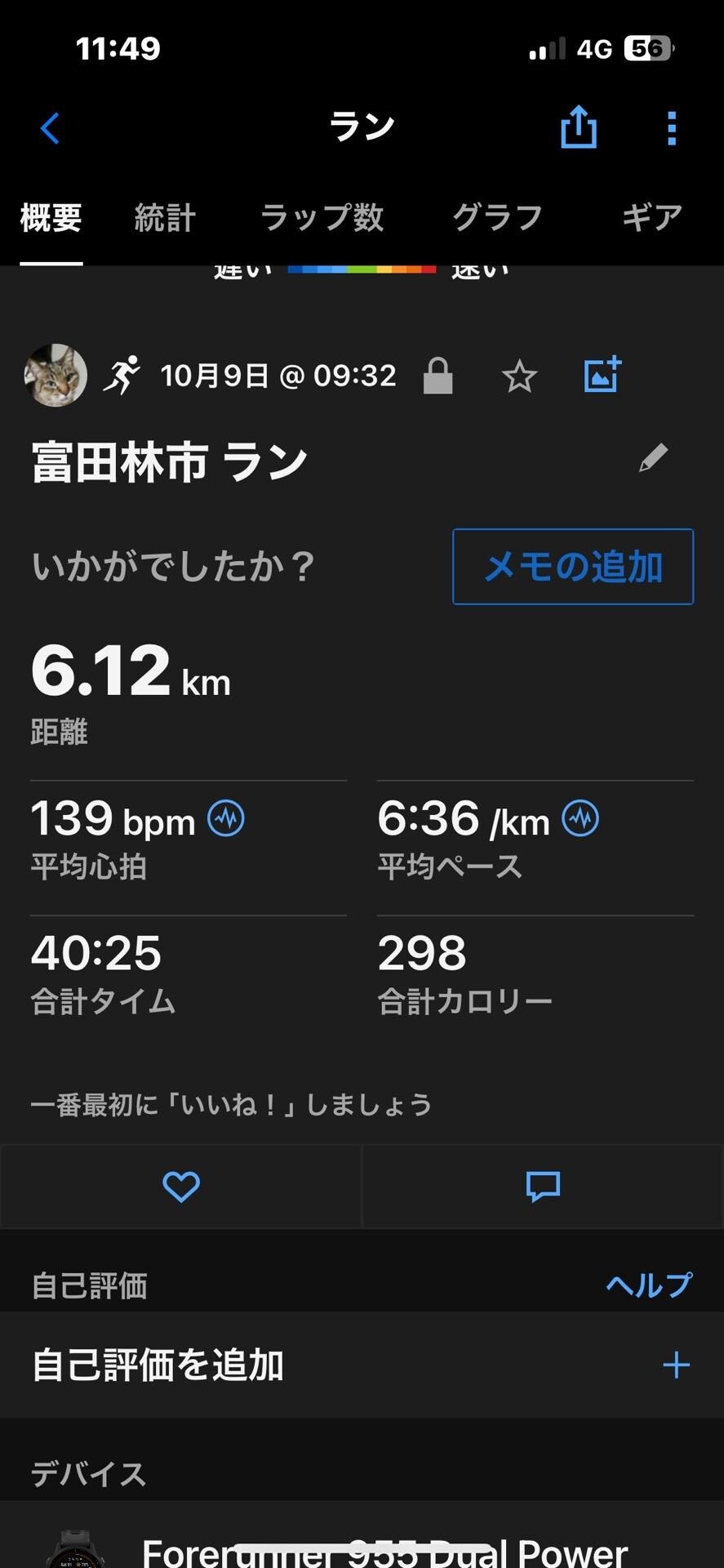 早朝、雨が少し降ったので珍しく9時過ぎに... / Hiromin in M.t さんのモーメント | YAMAP / ヤマップ