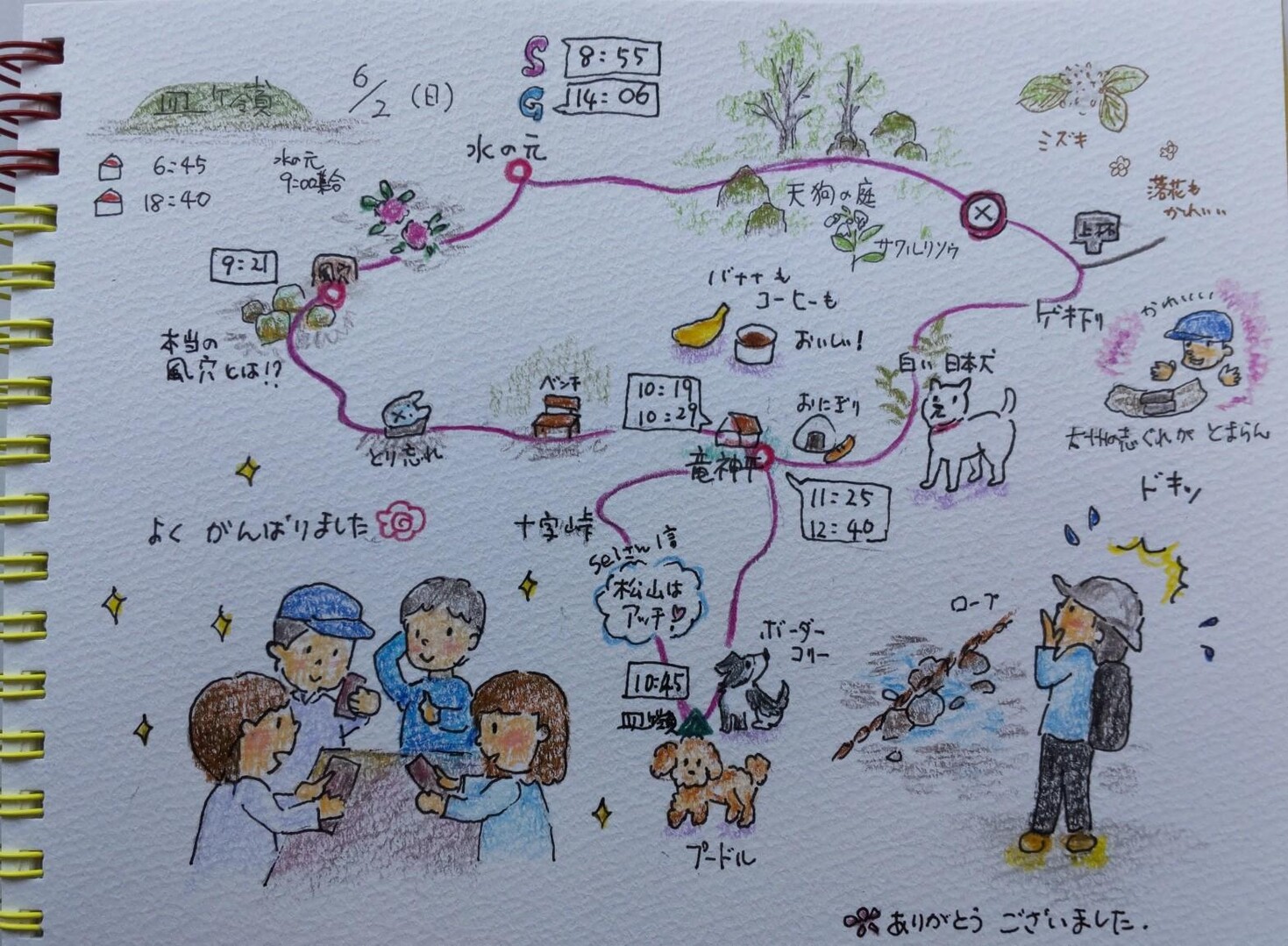 ようこそ先輩 in 皿ヶ嶺 ！ / Kさんの皿ヶ嶺・梅ヶ谷山・うなめごの活動日記 | YAMAP / ヤマップ