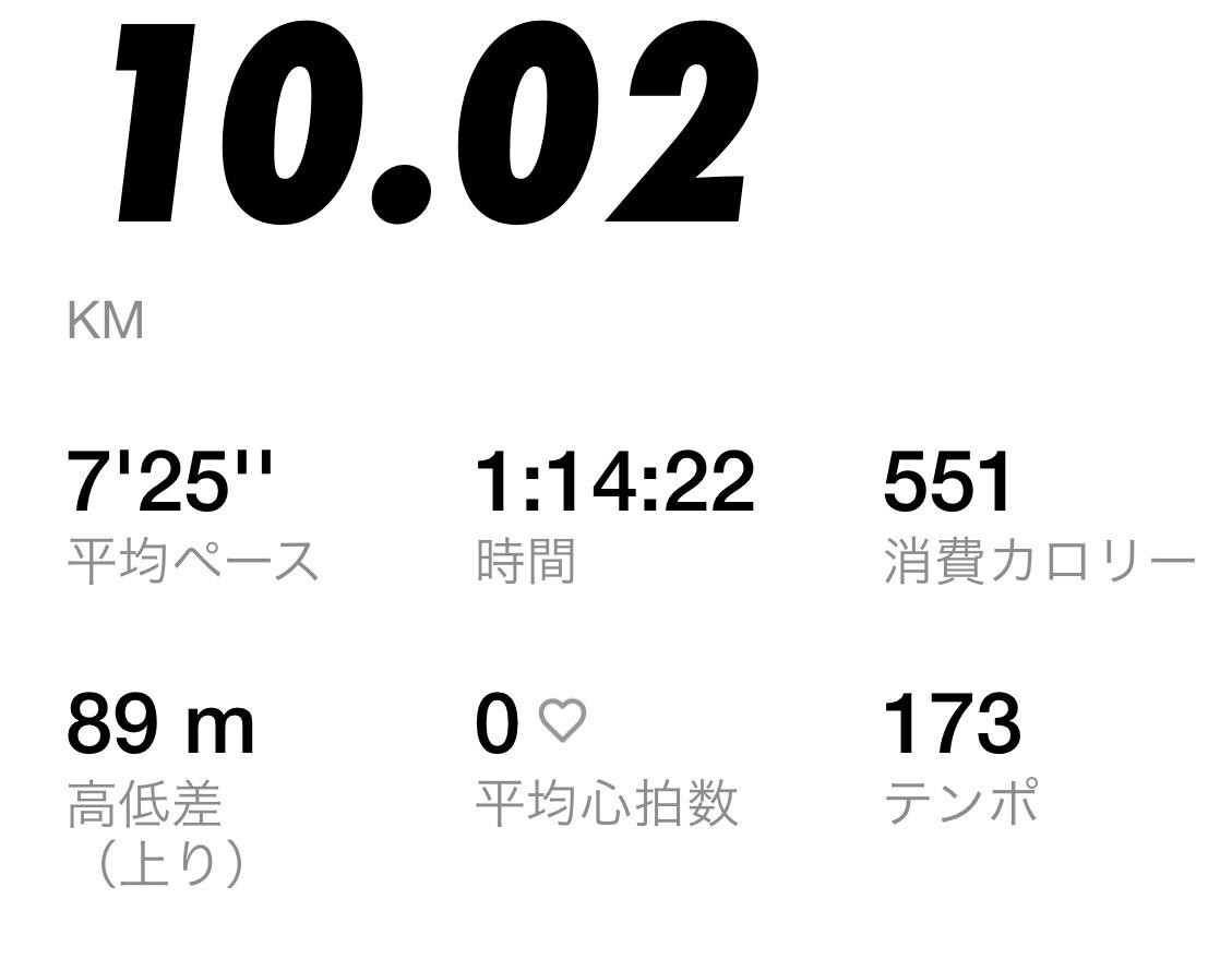 今週からランニング開始。 初日はひどい筋... / ちいさなやまさんのモーメント | YAMAP / ヤマップ