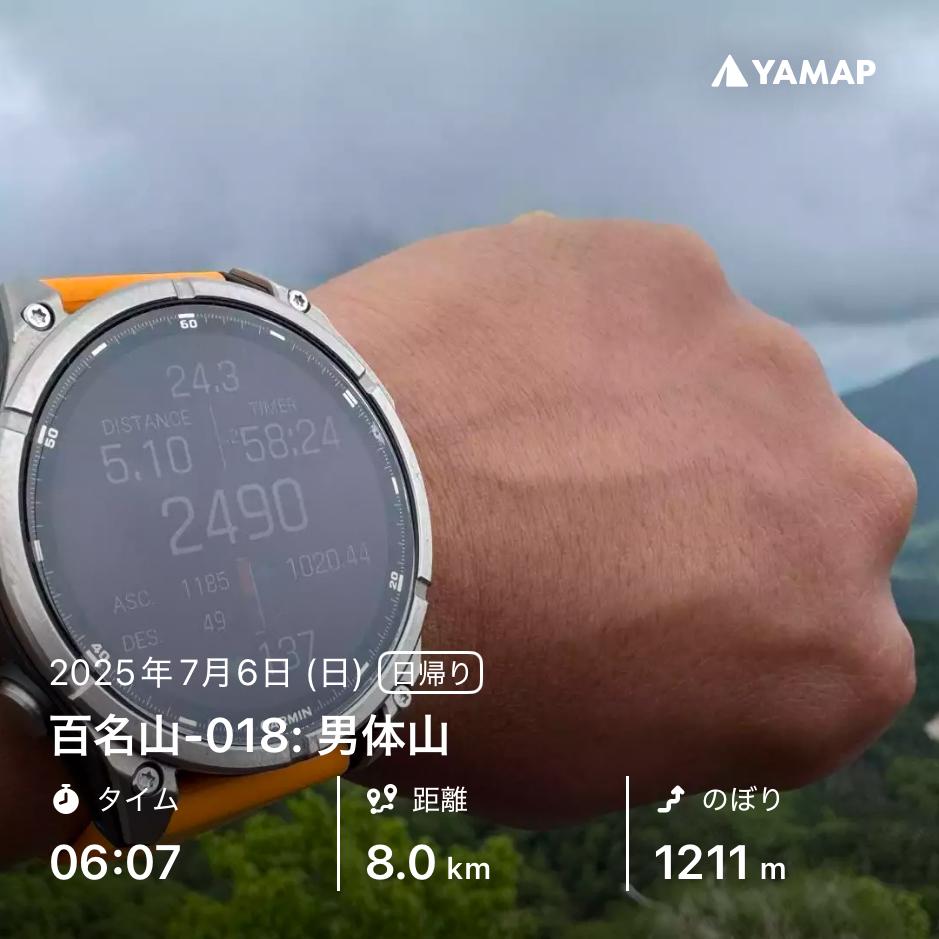 百名山-018: 男体山 https:/... / keishimadaさんのモーメント | YAMAP / ヤマップ