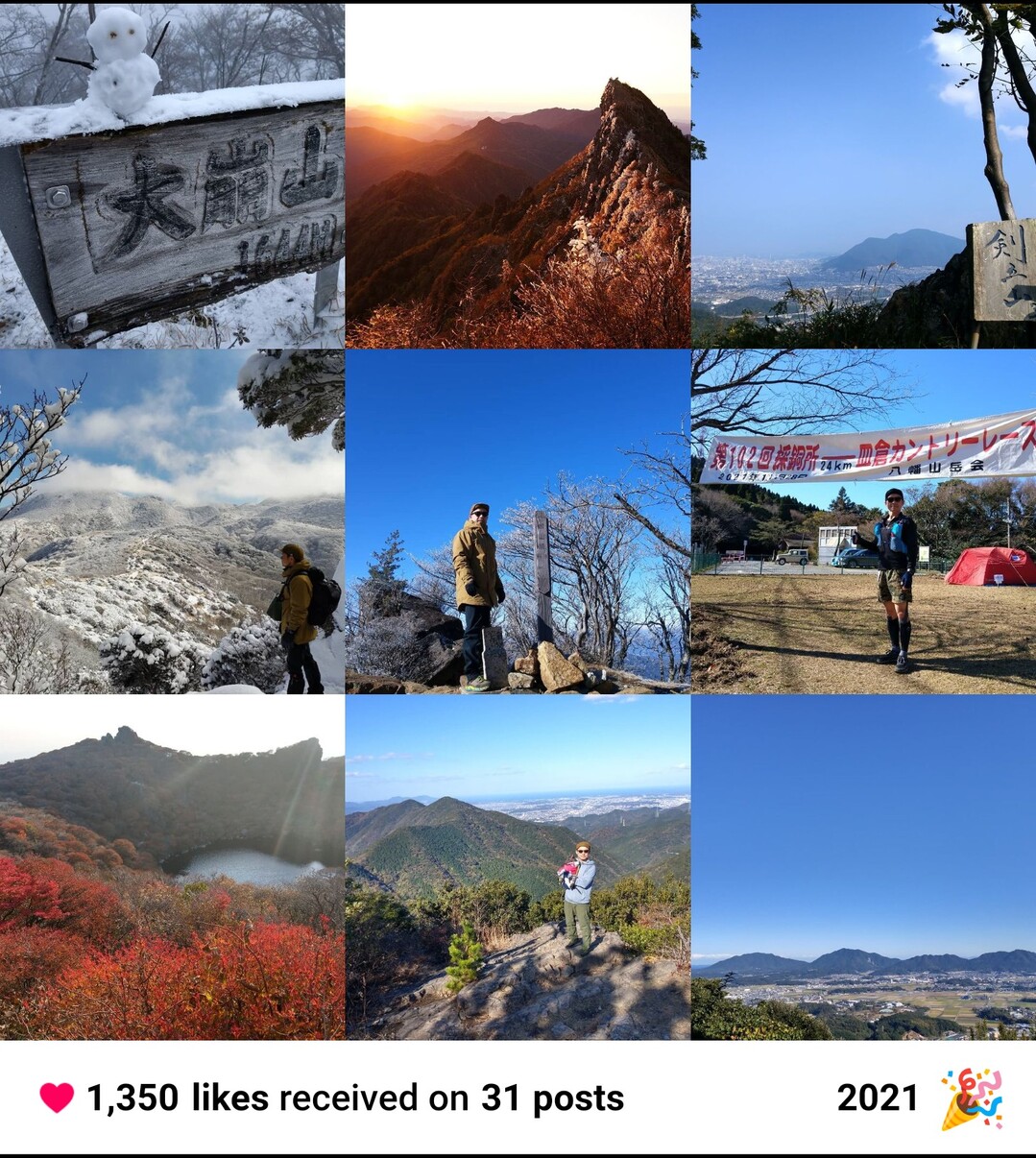 2021年度目標の達成状況 ・阿蘇山 ⛰... / tsumakenさんのモーメント | YAMAP / ヤマップ