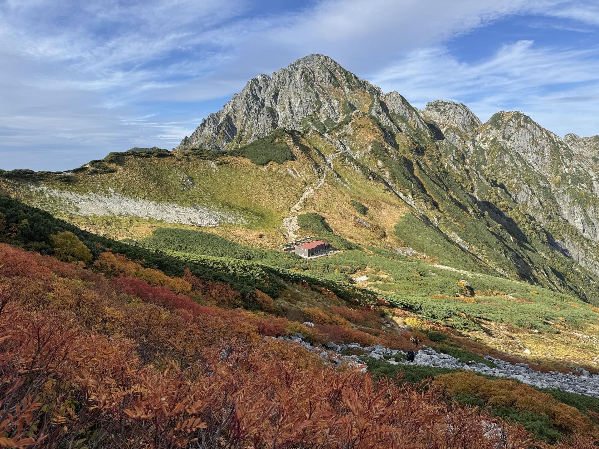 剱沢〜剱御前〜剱沢 / Sa_kkiyさんの剱岳の活動データ | YAMAP / ヤマップ