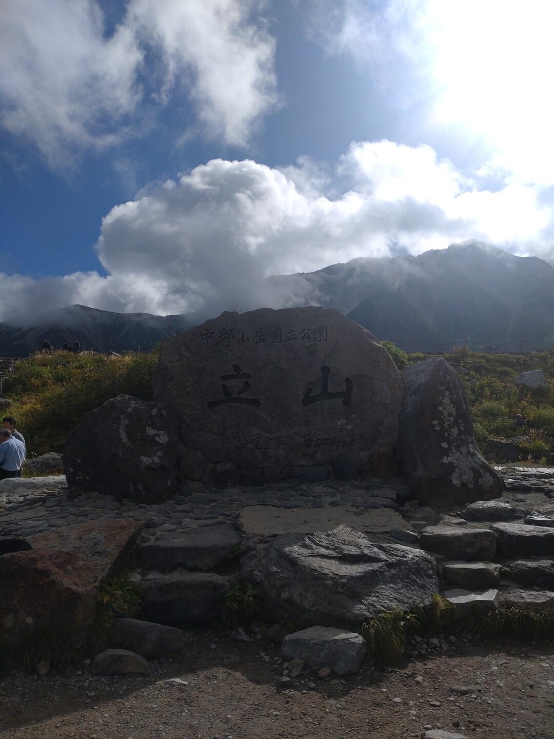 マタタビニャンニャさんの投稿したフィールドメモ | YAMAP / ヤマップ