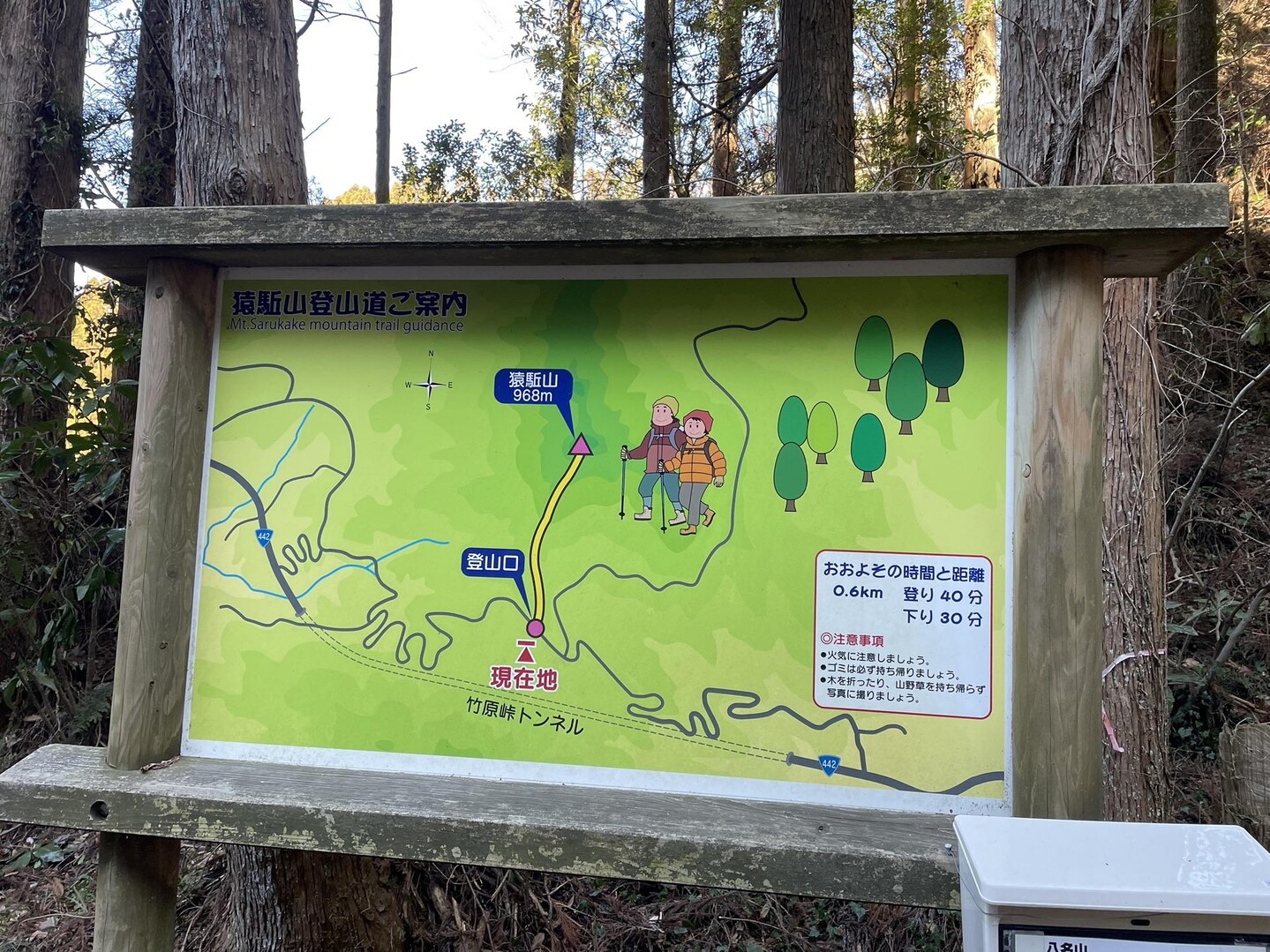 猿駈山 / さんの猿駈山の活動データ | YAMAP / ヤマップ