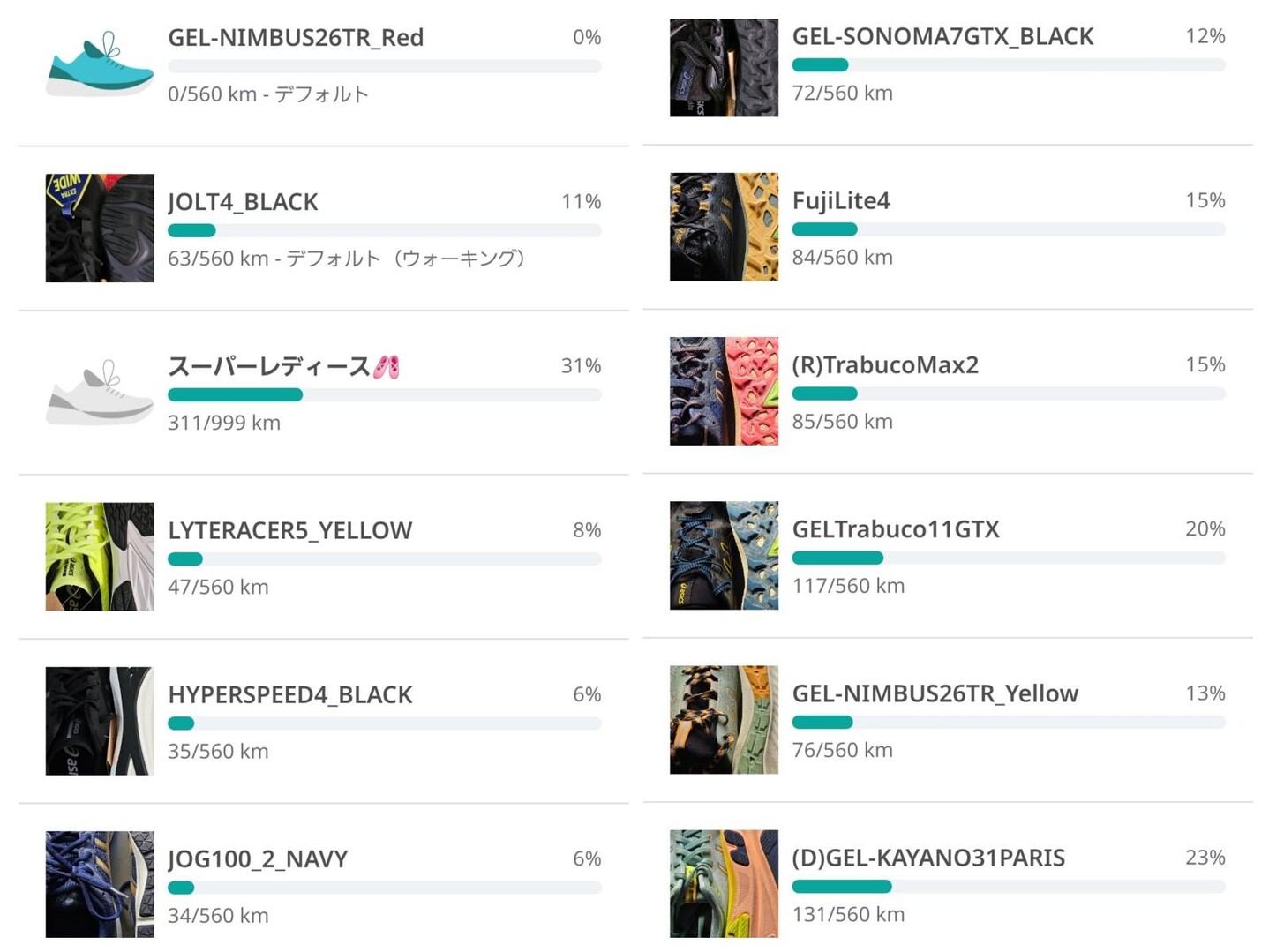 シューズ選択🩰 更新予定 GEL-N... / Yúlÿさんのモーメント | YAMAP / ヤマップ