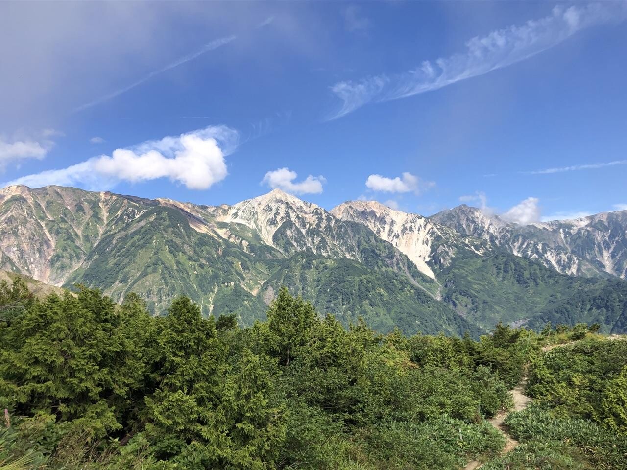 Momoのページ | YAMAP / ヤマップ