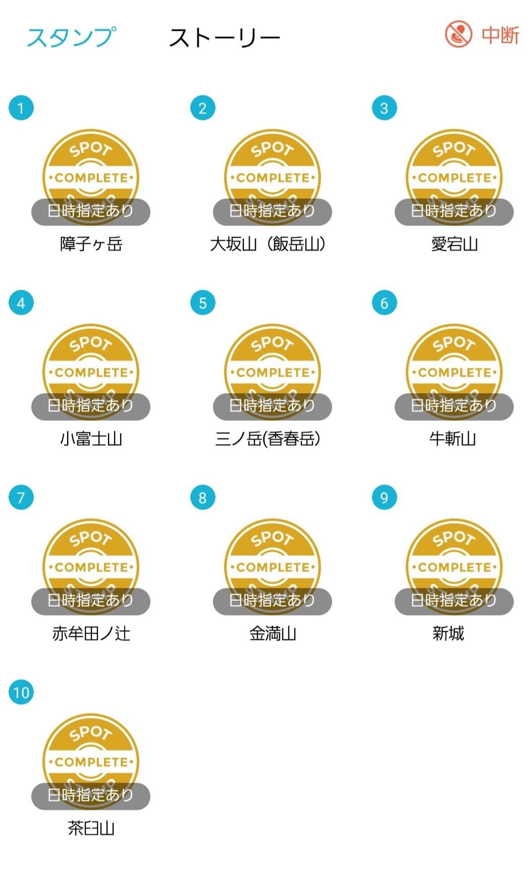 小富士山(香春10山チャレンジ⭐) / haco☆さんの大坂山（飯岳山）・障子ヶ岳の活動データ | YAMAP / ヤマップ