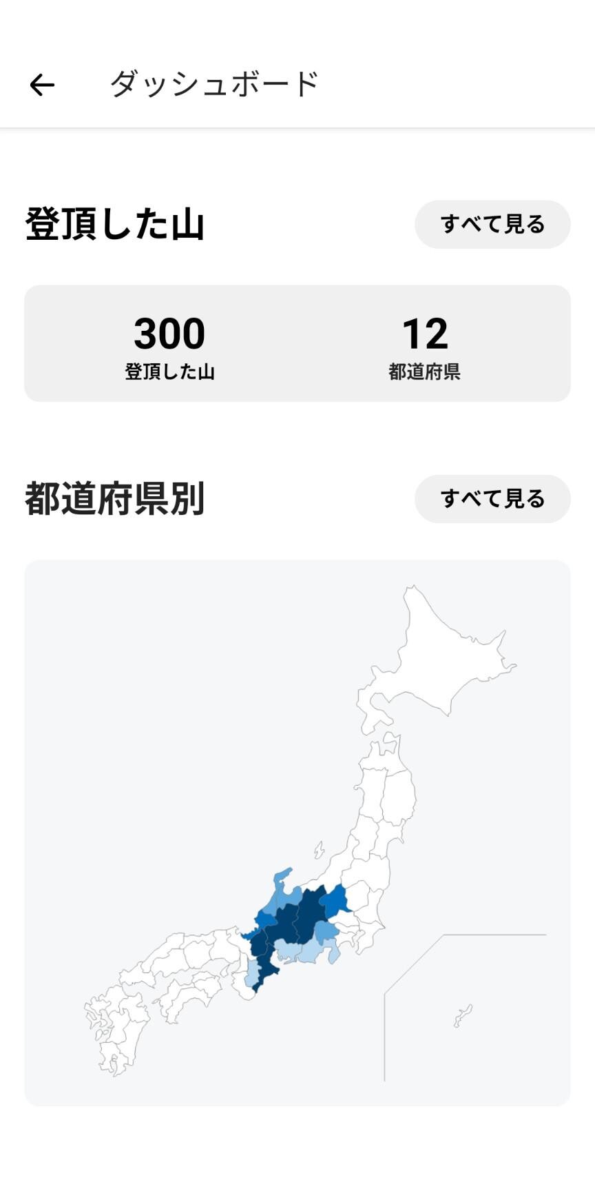 え、300になってるー🤣 299から、... / みぃ さんのモーメント | YAMAP / ヤマップ