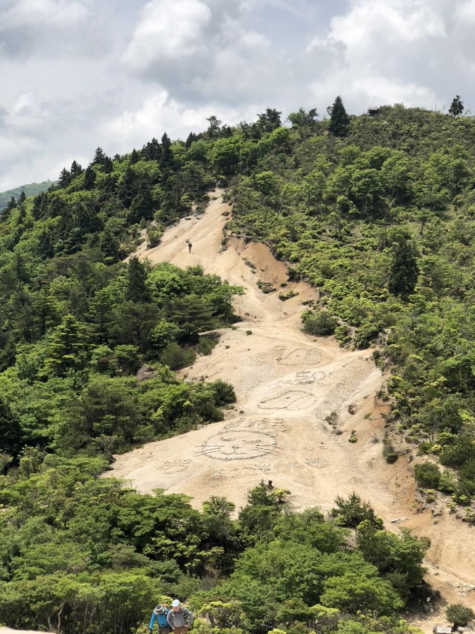 norinoriのページ | YAMAP / ヤマップ